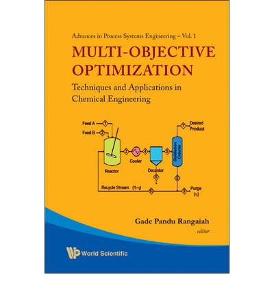Multi-Objective Optimization: Techniques and Applications in Chemical Engineering