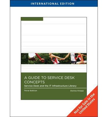 A Guide to Help Desk Concepts