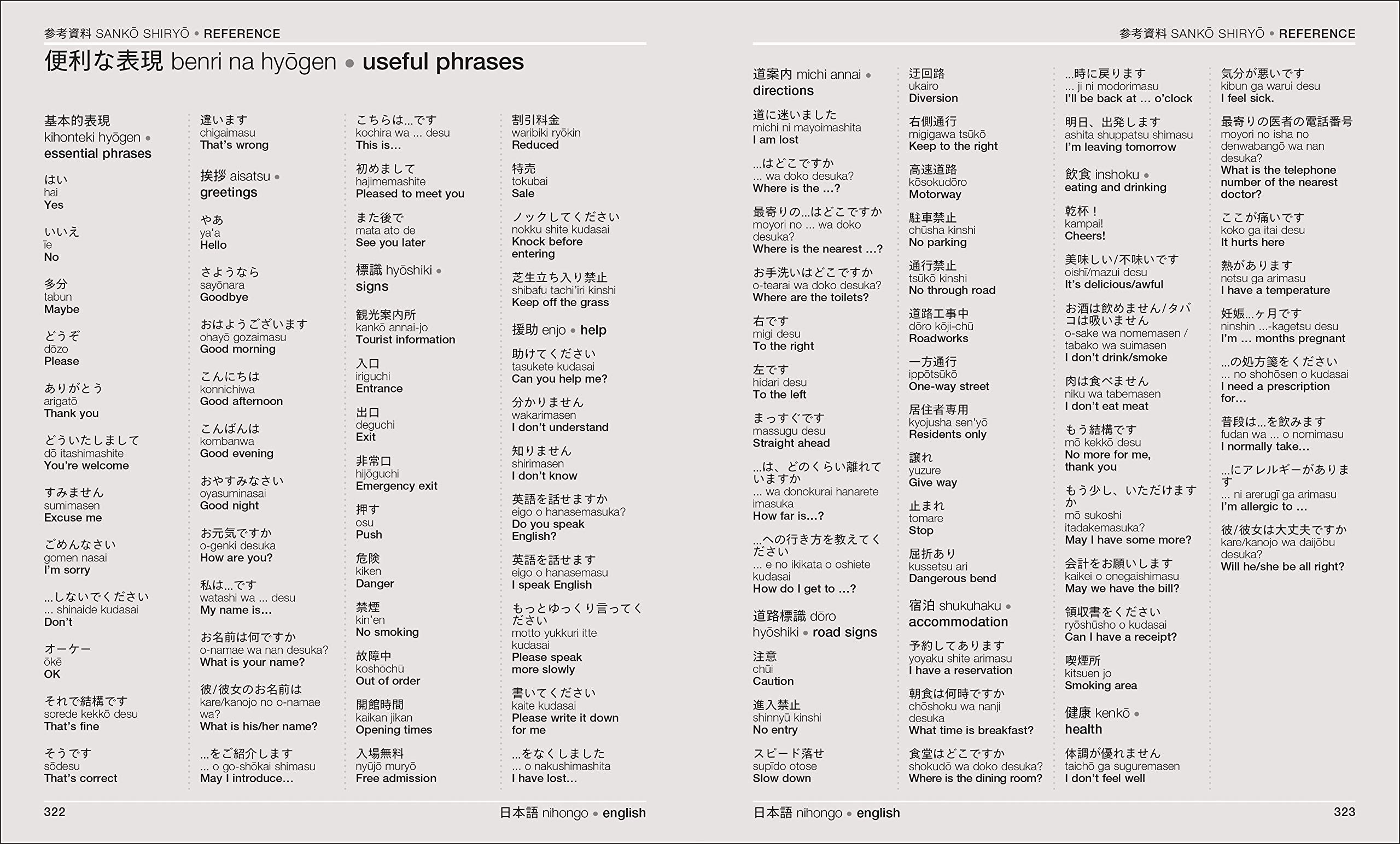 Japanese-English Bilingual Visual Dictionary - FAHASA.COM