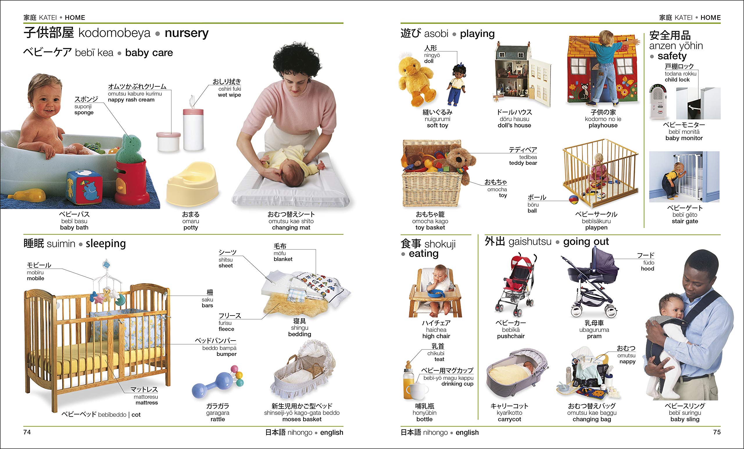 Japanese-English Bilingual Visual Dictionary - FAHASA.COM