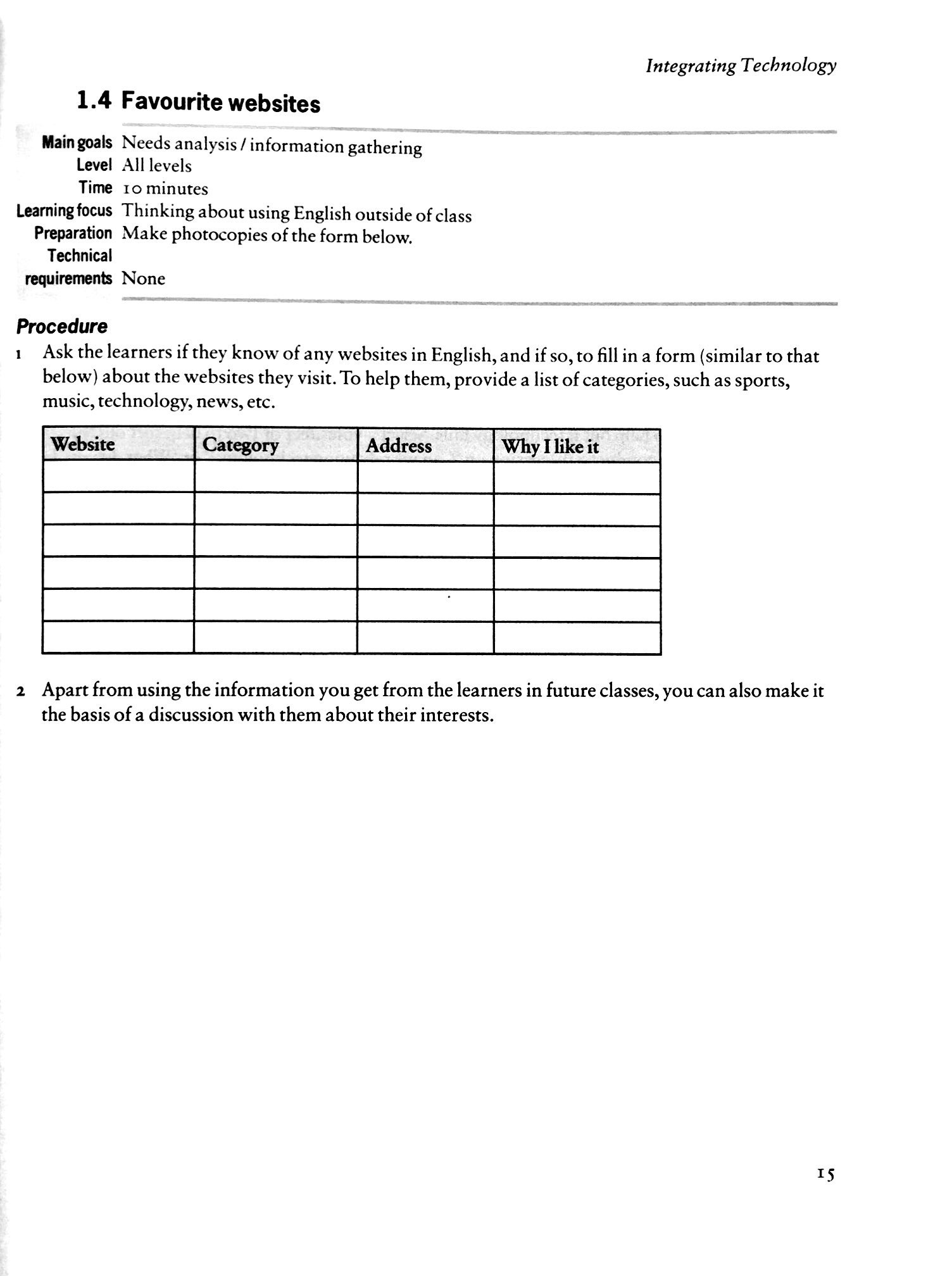 Language Learning with Technology: Ideas for Integrating Technology in ...