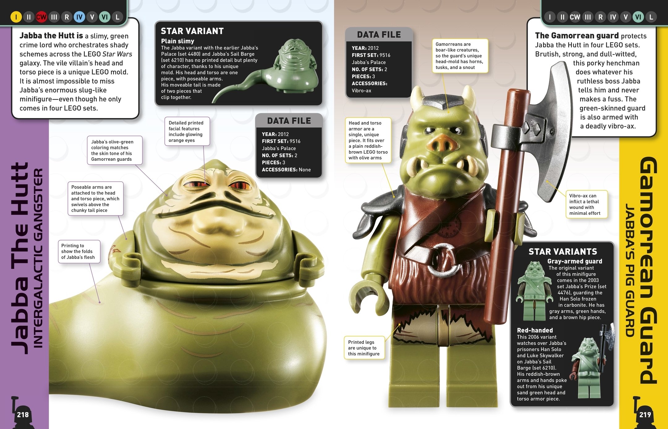 Lego Star Wars: Character Encyclopedia Updated and Expanded