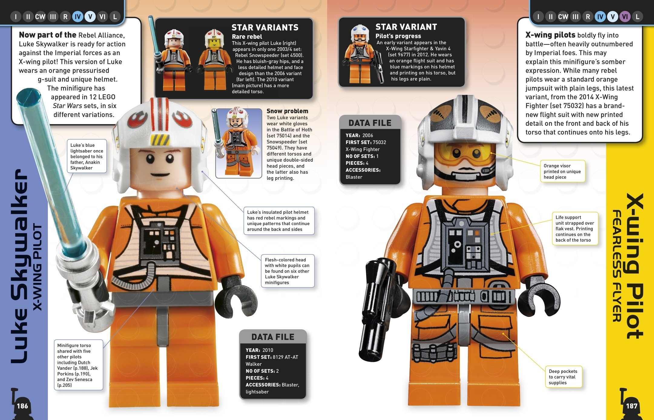 Lego Star Wars: Character Encyclopedia Updated and Expanded