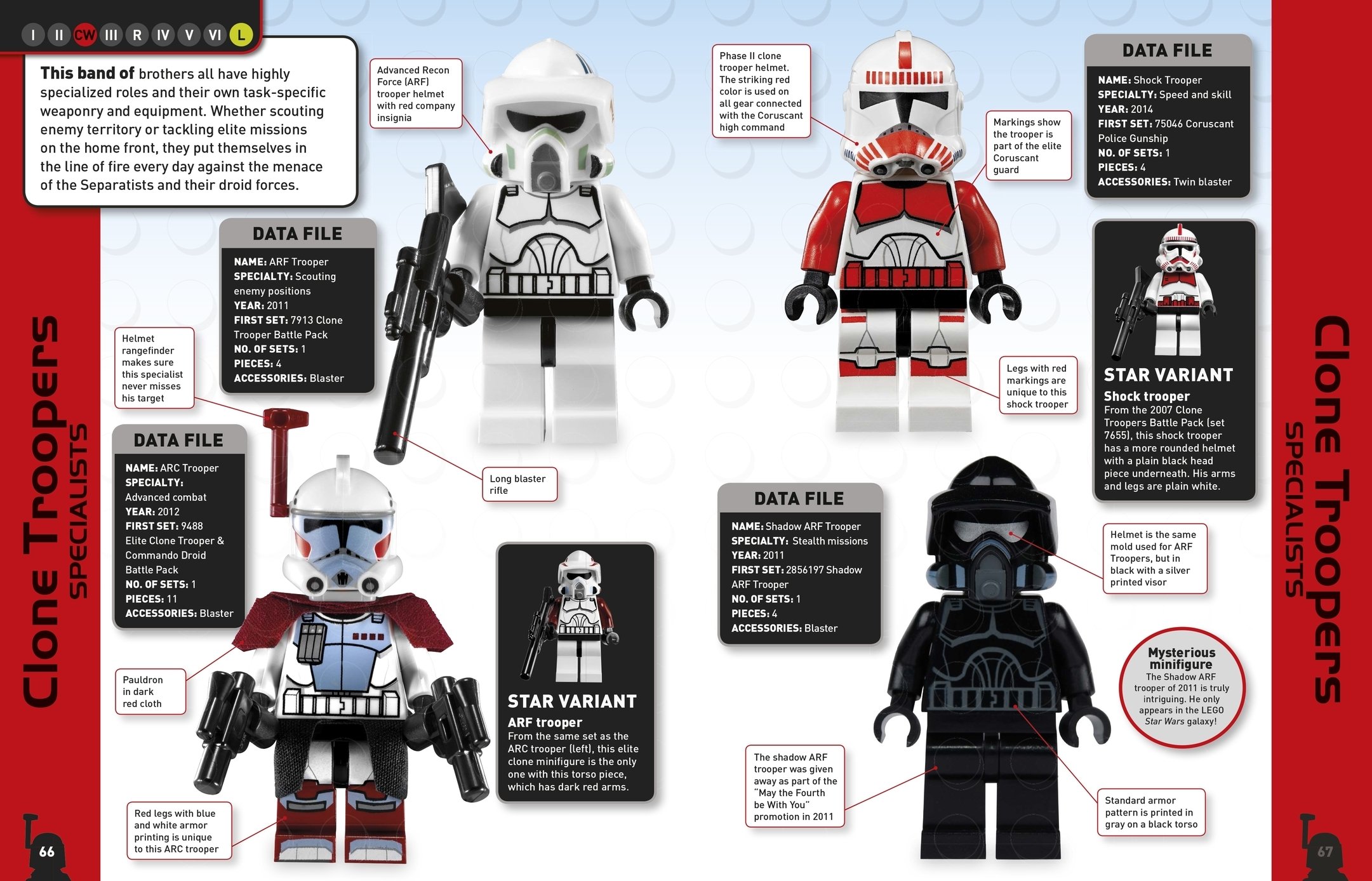 Lego Star Wars: Character Encyclopedia Updated and Expanded
