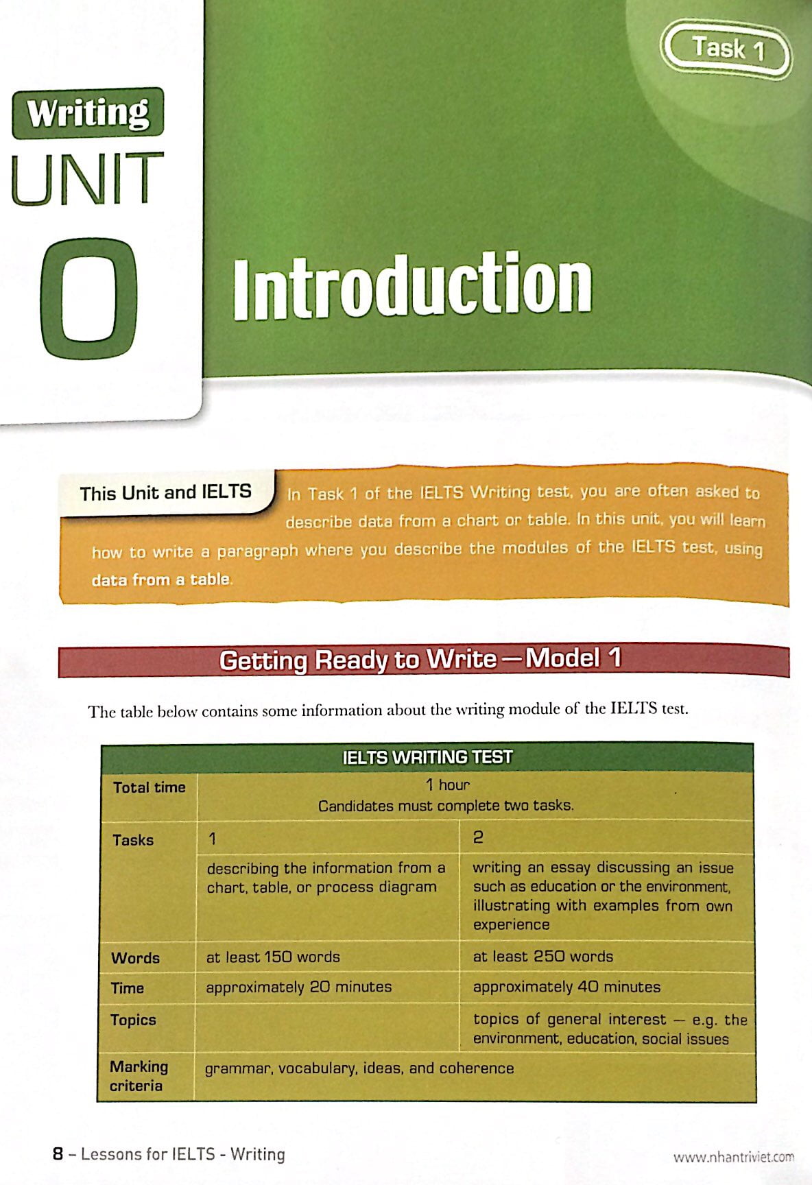 Sách Lessons For IELTS - Writing - FAHASA.COM