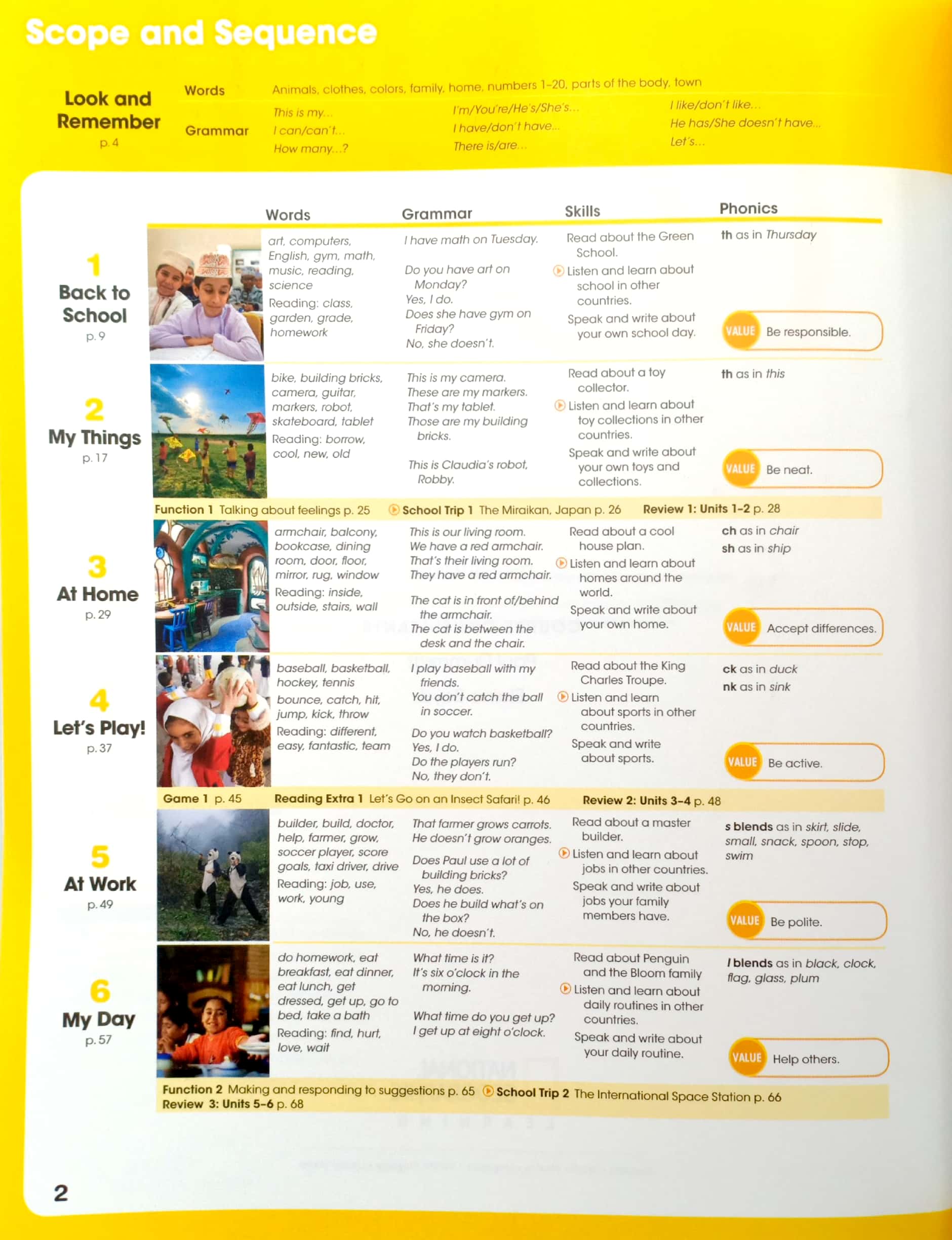 Look 2 (Look, American English) - Student Book - FAHASA.COM