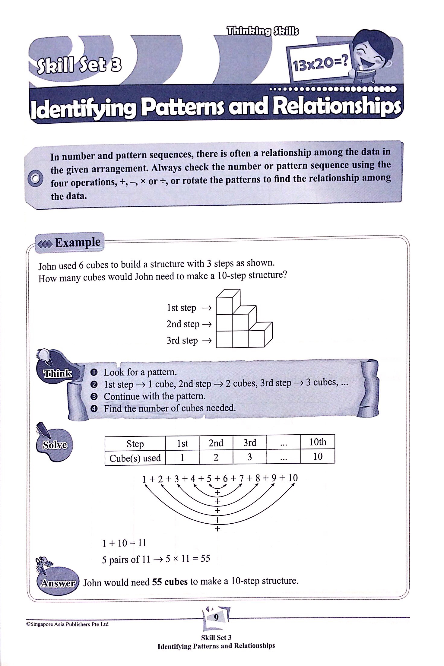 Mathematics Thinking Skills & Heuristics - Primary L4 - FAHASA.COM