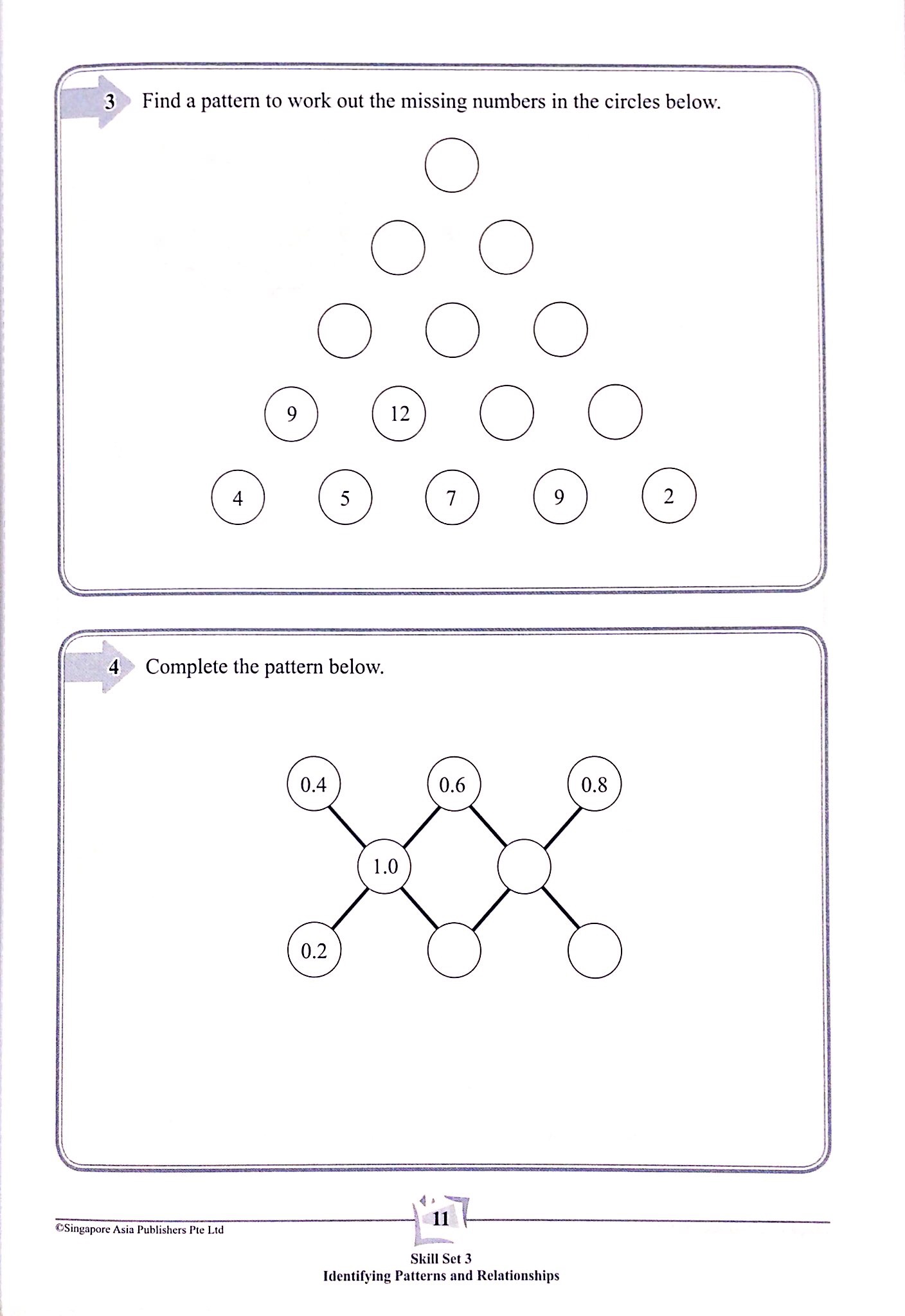 Mathematics Thinking Skills & Heuristics - Primary L4 - FAHASA.COM