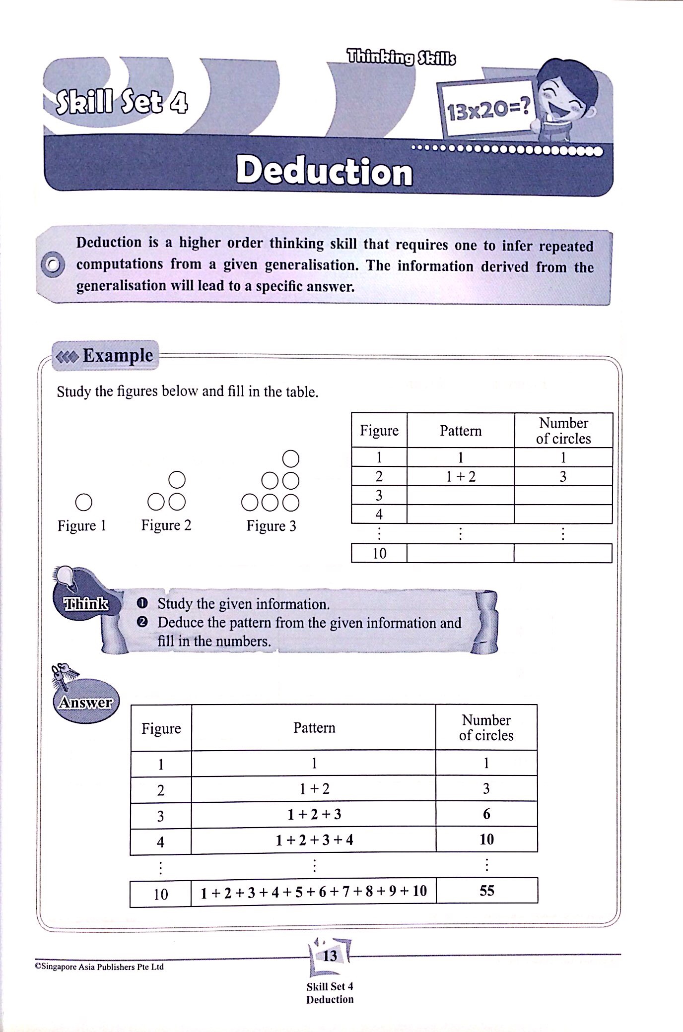 Mathematics Thinking Skills & Heuristics - Primary L4 - FAHASA.COM