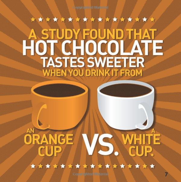 National Geographic Kids Weird but True! 6: 300 Outrageous Facts