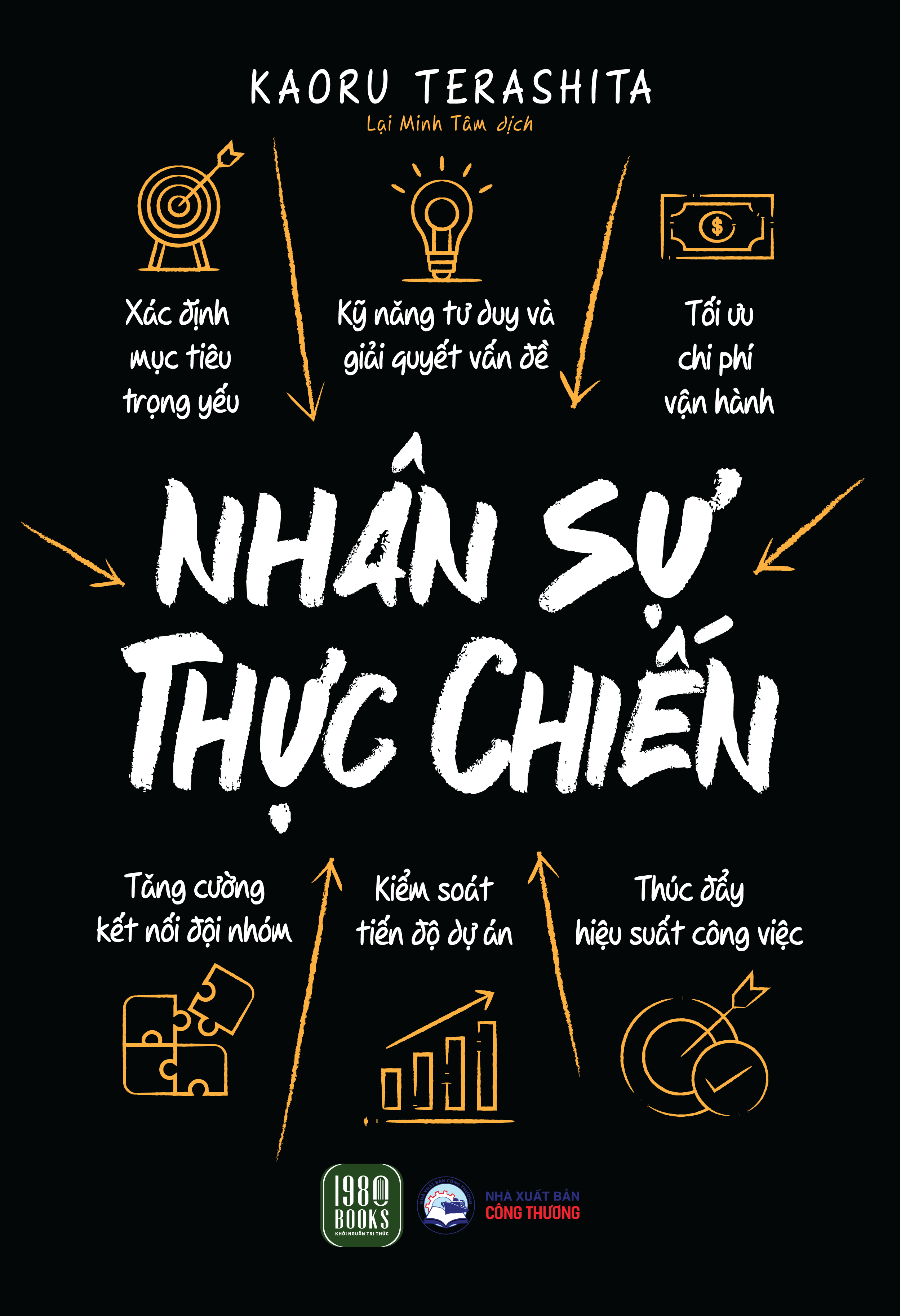 Sách Nhân Sự Thực Chiến - FAHASA.COM