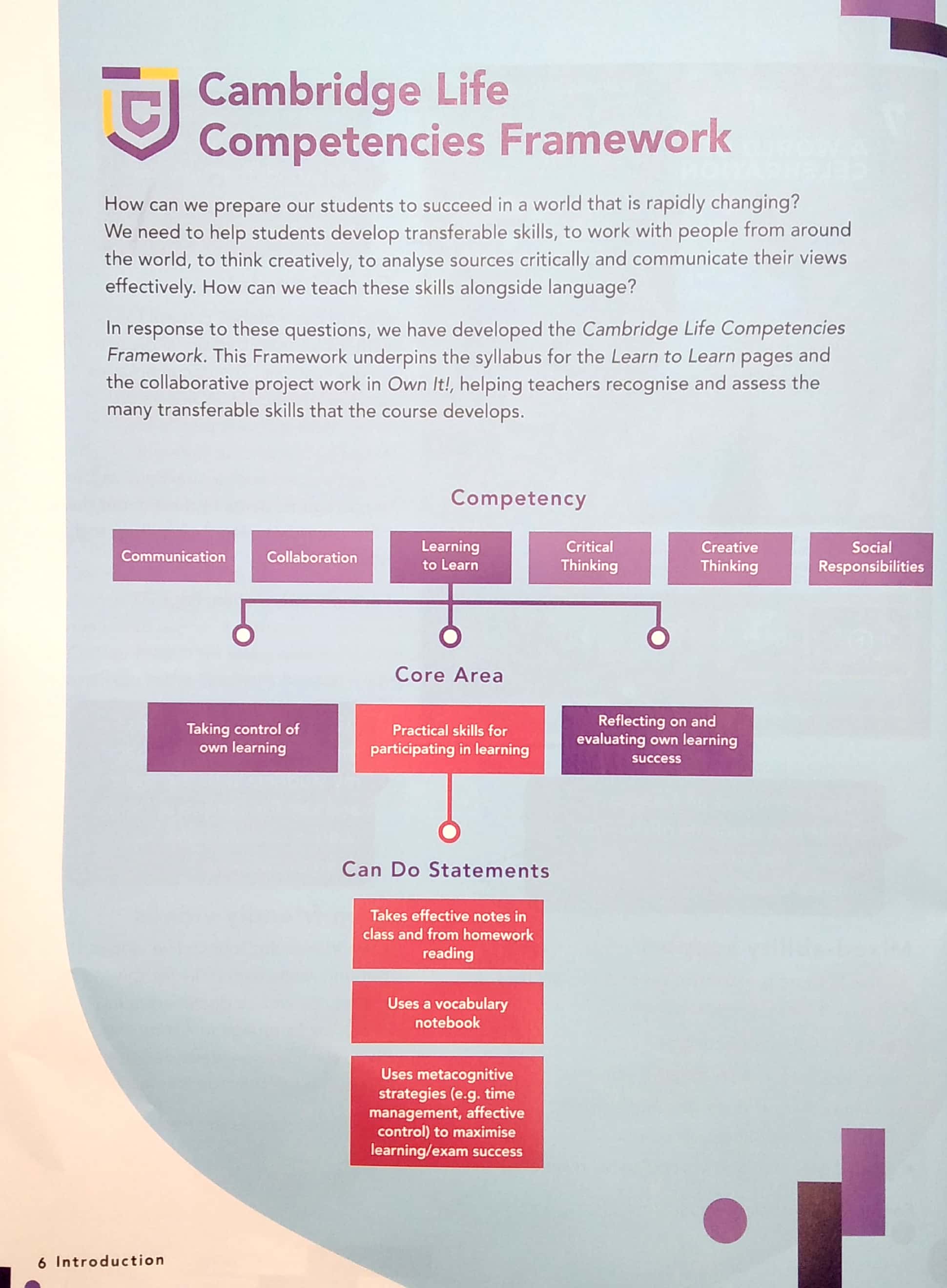 Own It! Level 2 Teacher's Book with Digital Resource Pack - FAHASA.COM