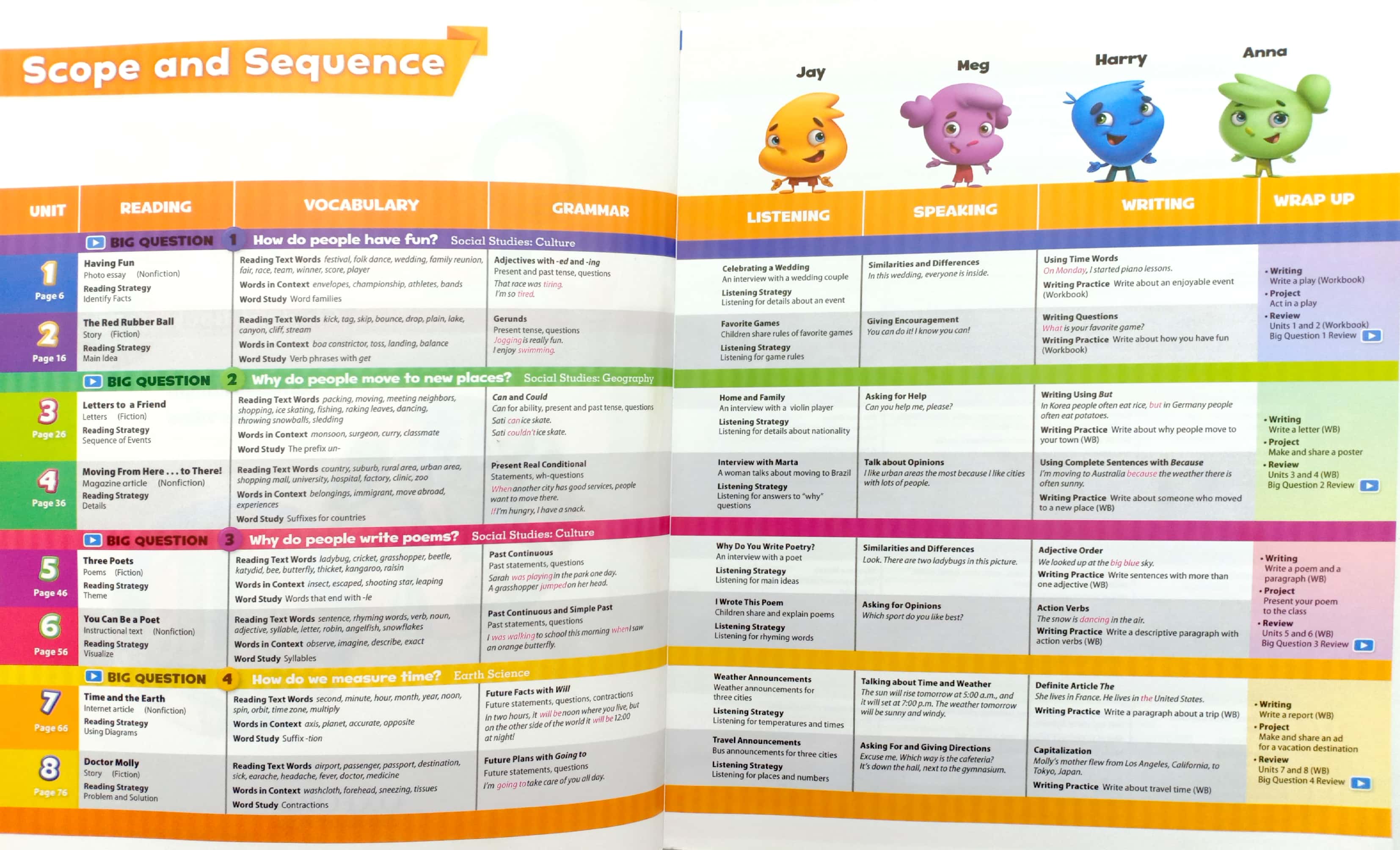 Oxford Discover 3: Student's Book - FAHASA.COM