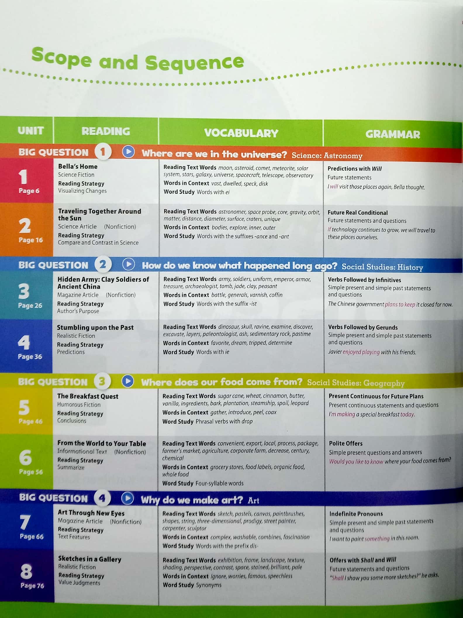 Oxford Discover: Level 4: Student Book Pack - FAHASA.COM