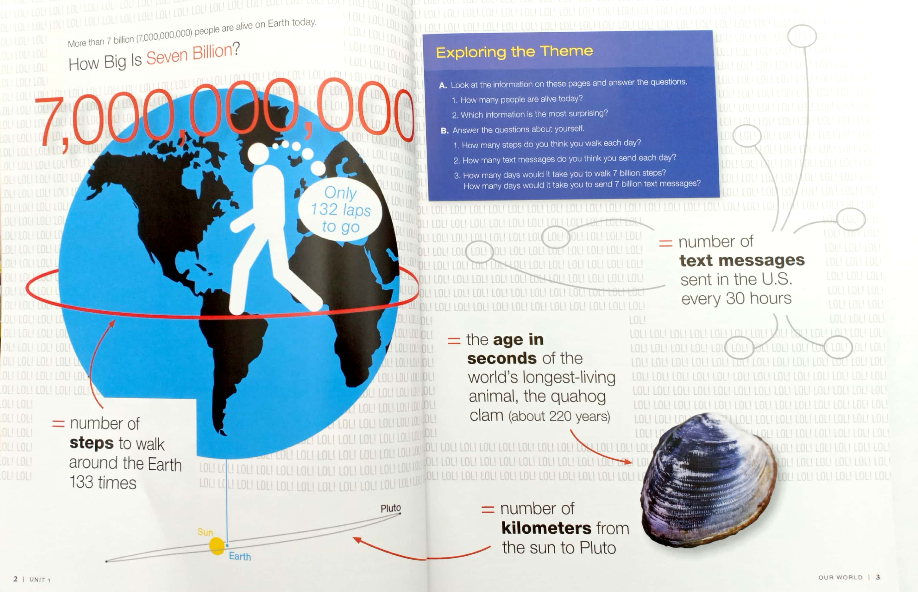 Pathways Foundations:Reading, Writing, And Critical Thinking: Text With ...