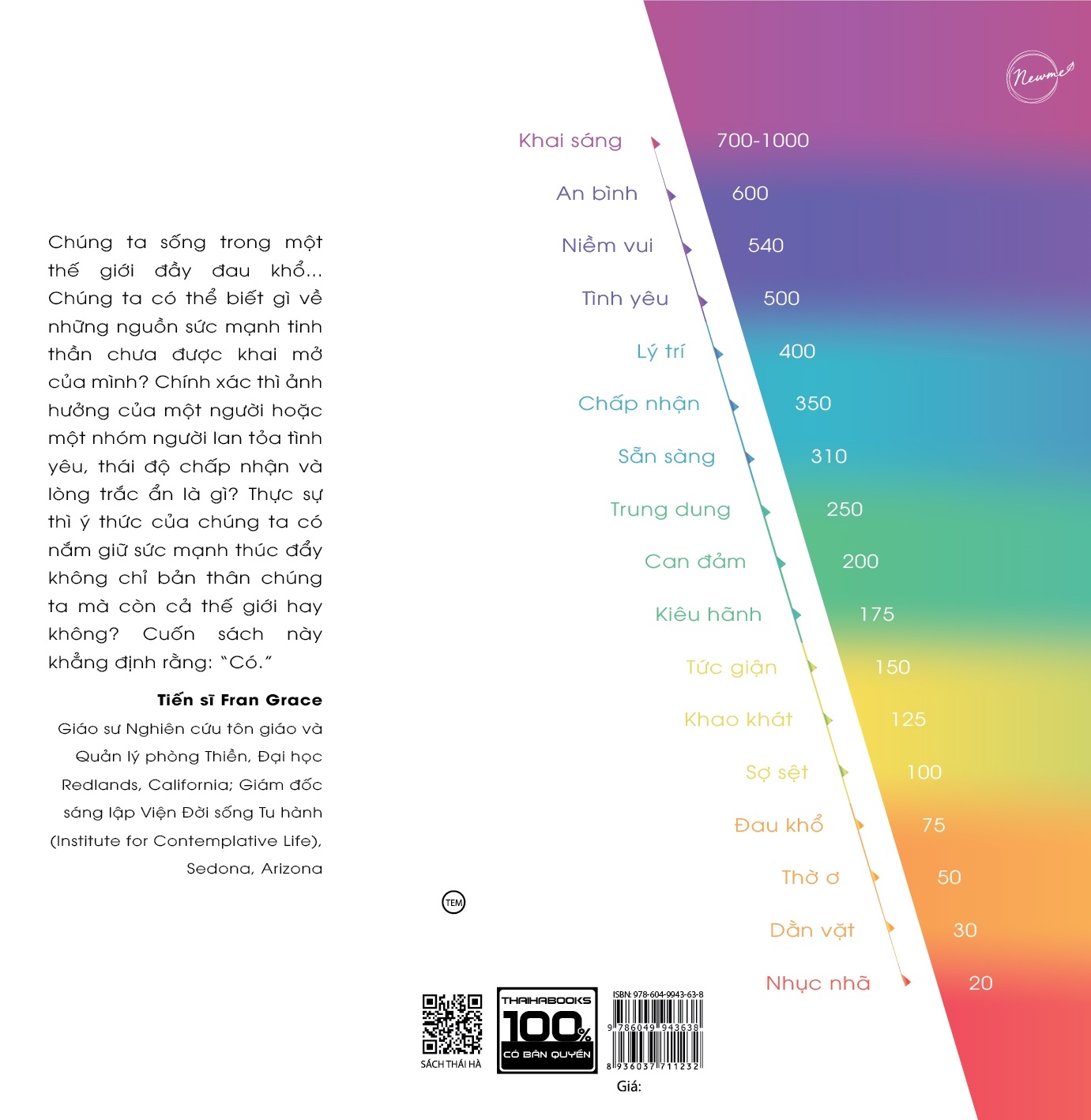 [Tải PDF] Power Vs Force - Trường Năng Lượng Và Những Nhân Tố Quyết ...