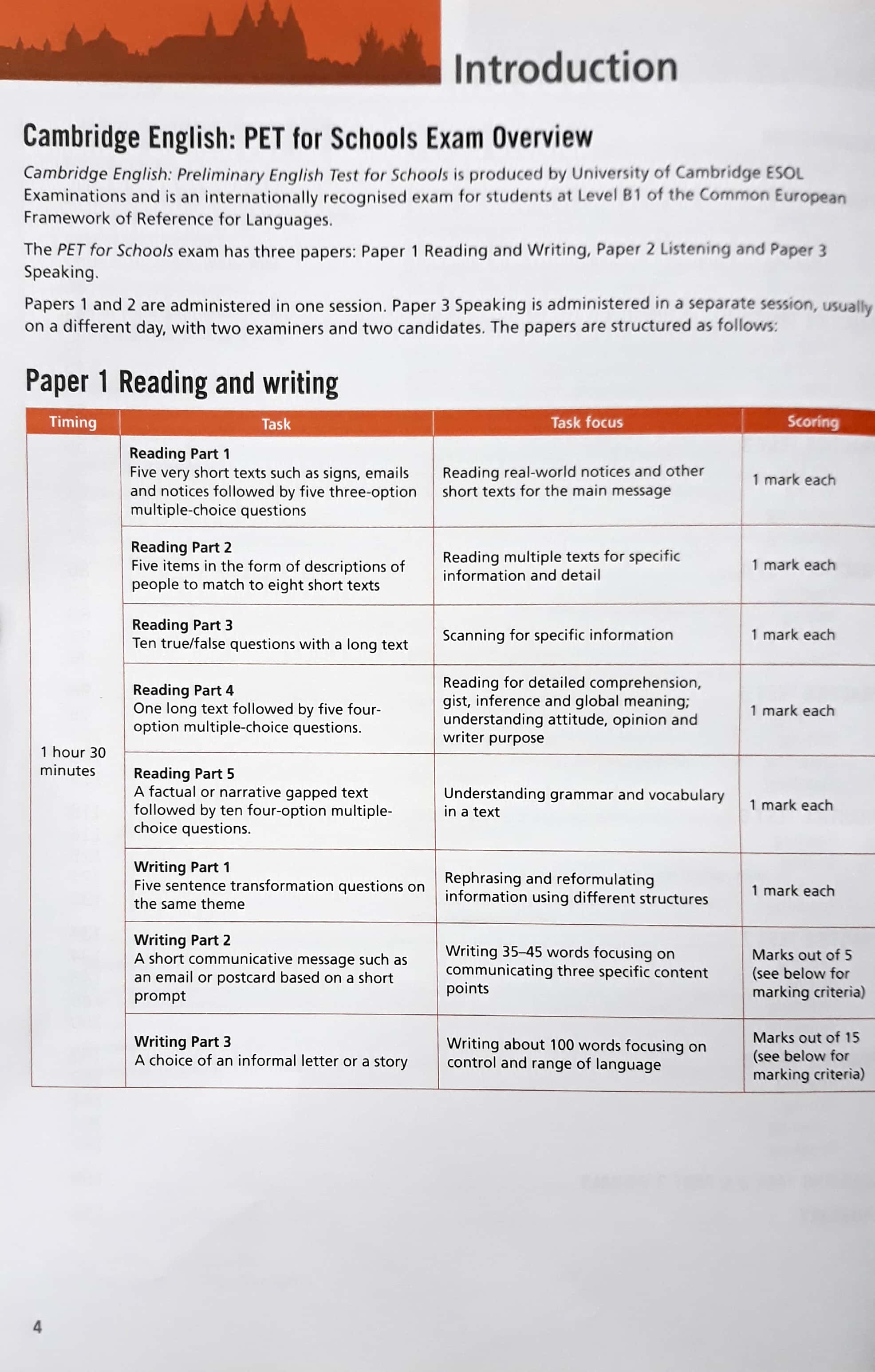Practice Tests for Cambridge PET for Schools Student Book - FAHASA.COM