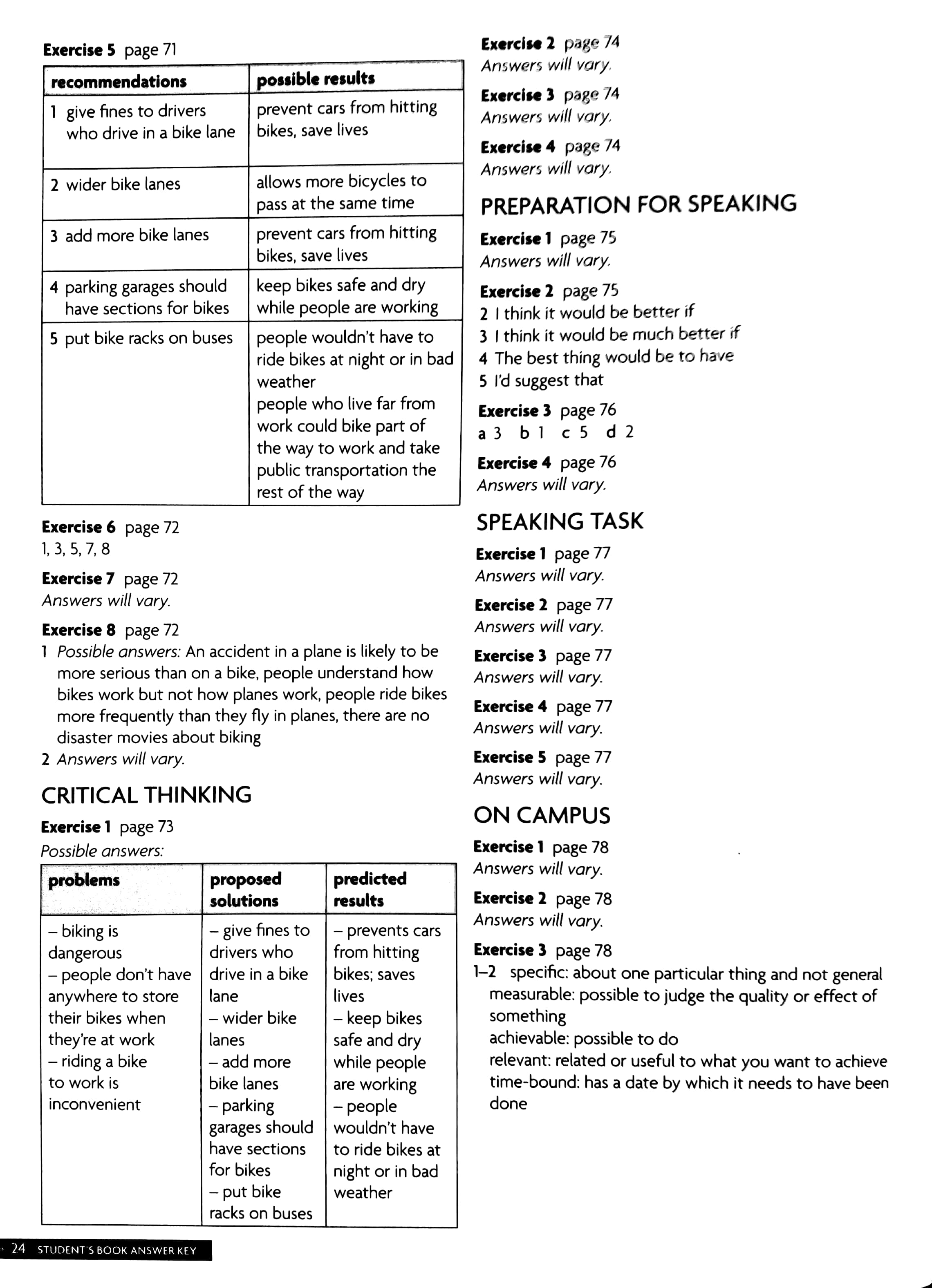 Prism Lvl 2 Listening&Speaking Tchr's Manual - FAHASA.COM Prism Lvl 2 Listening&Speaking Tchr's Manual - FAHASA.COM