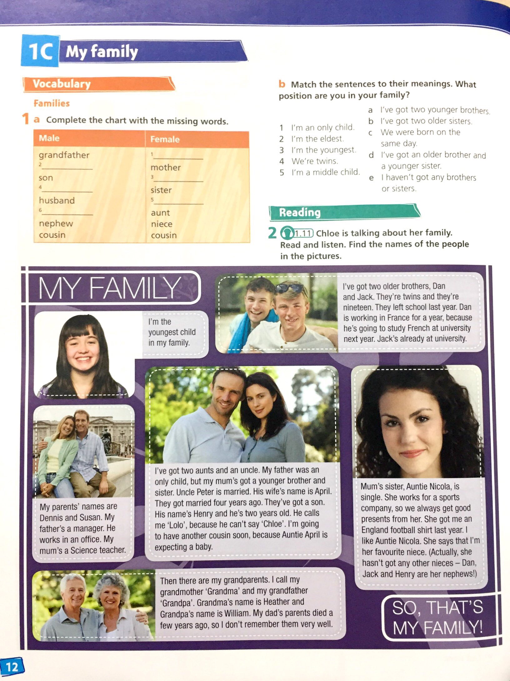 Project 3: Student'S Book