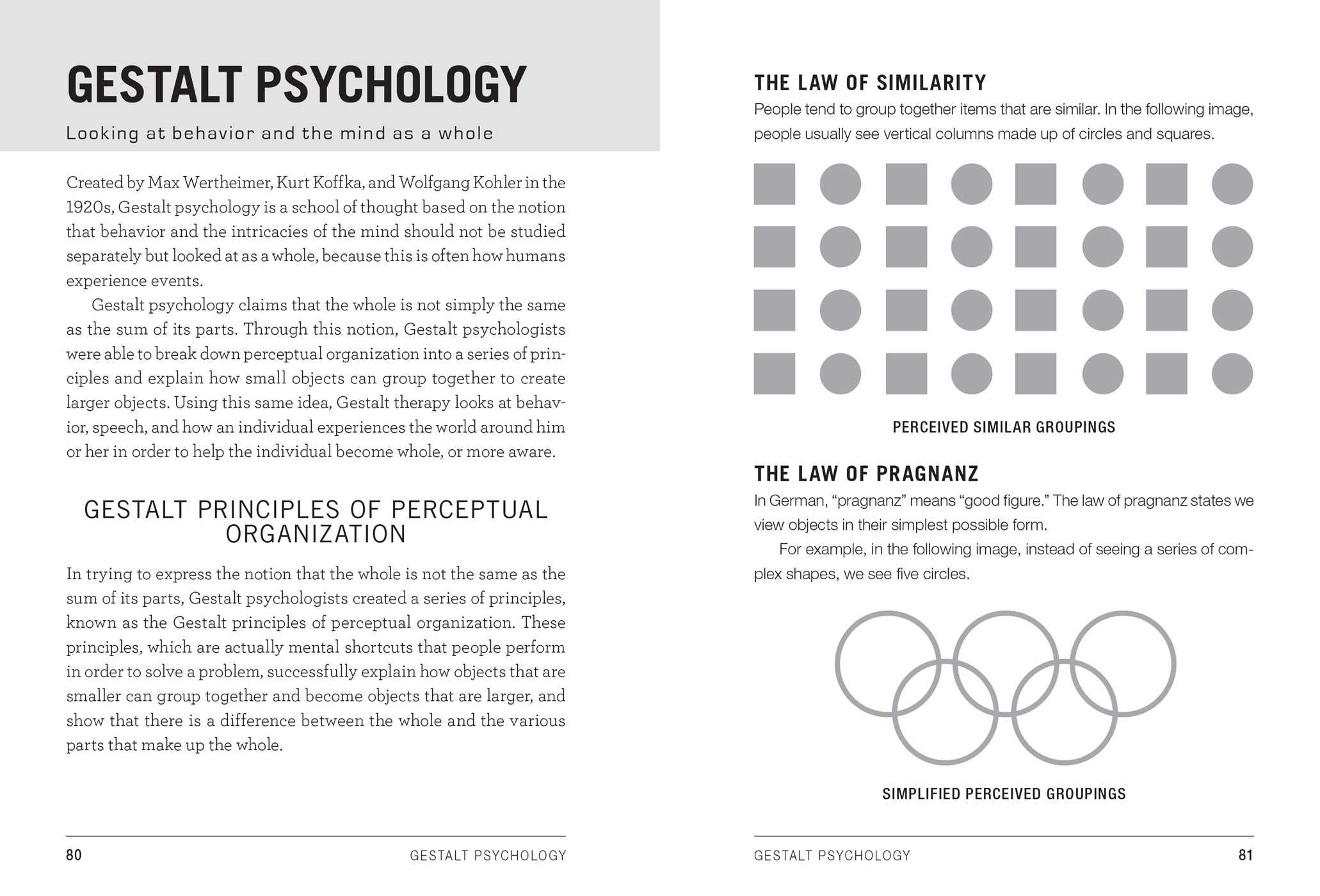 Psych 101: Psychology Facts, Basics, Statistics, Tests And More ...