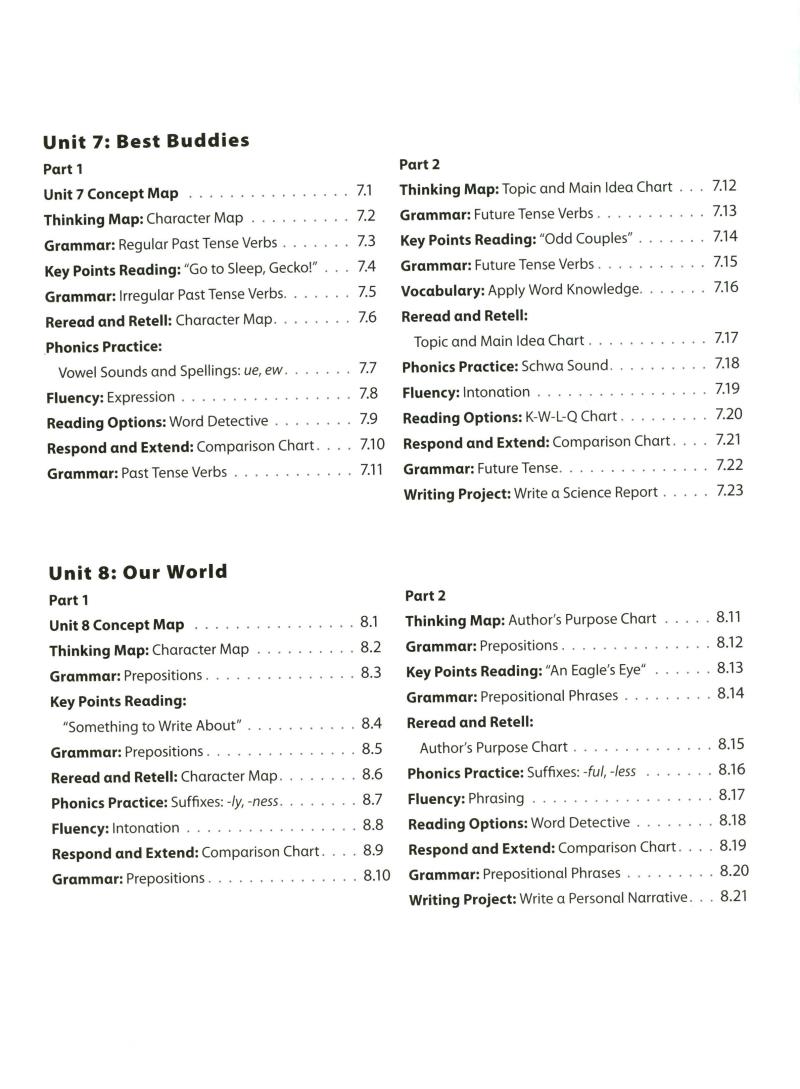 Reach Higher 2B Practice Book - FAHASA.COM