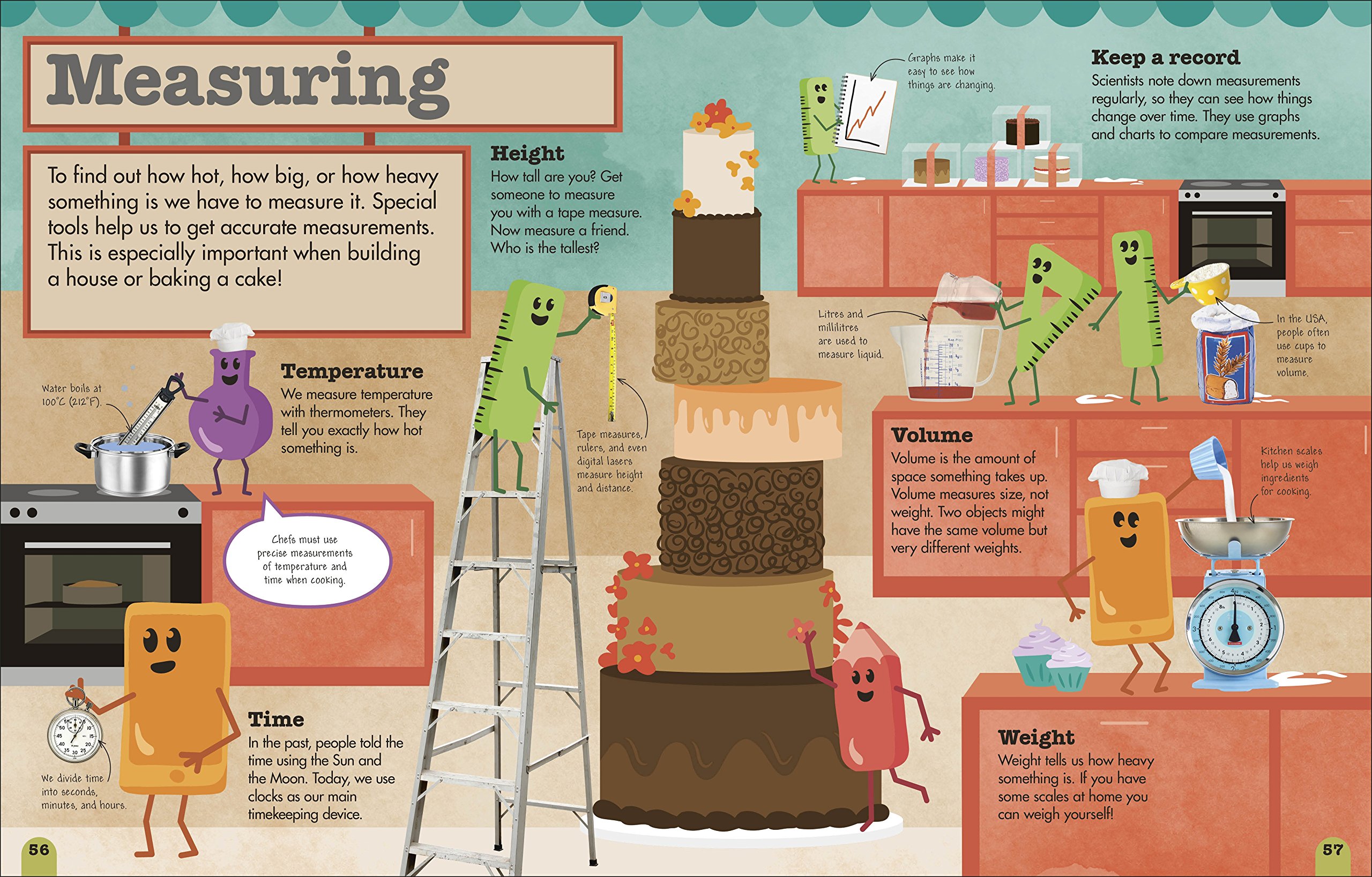 Science Squad - FAHASA.COM