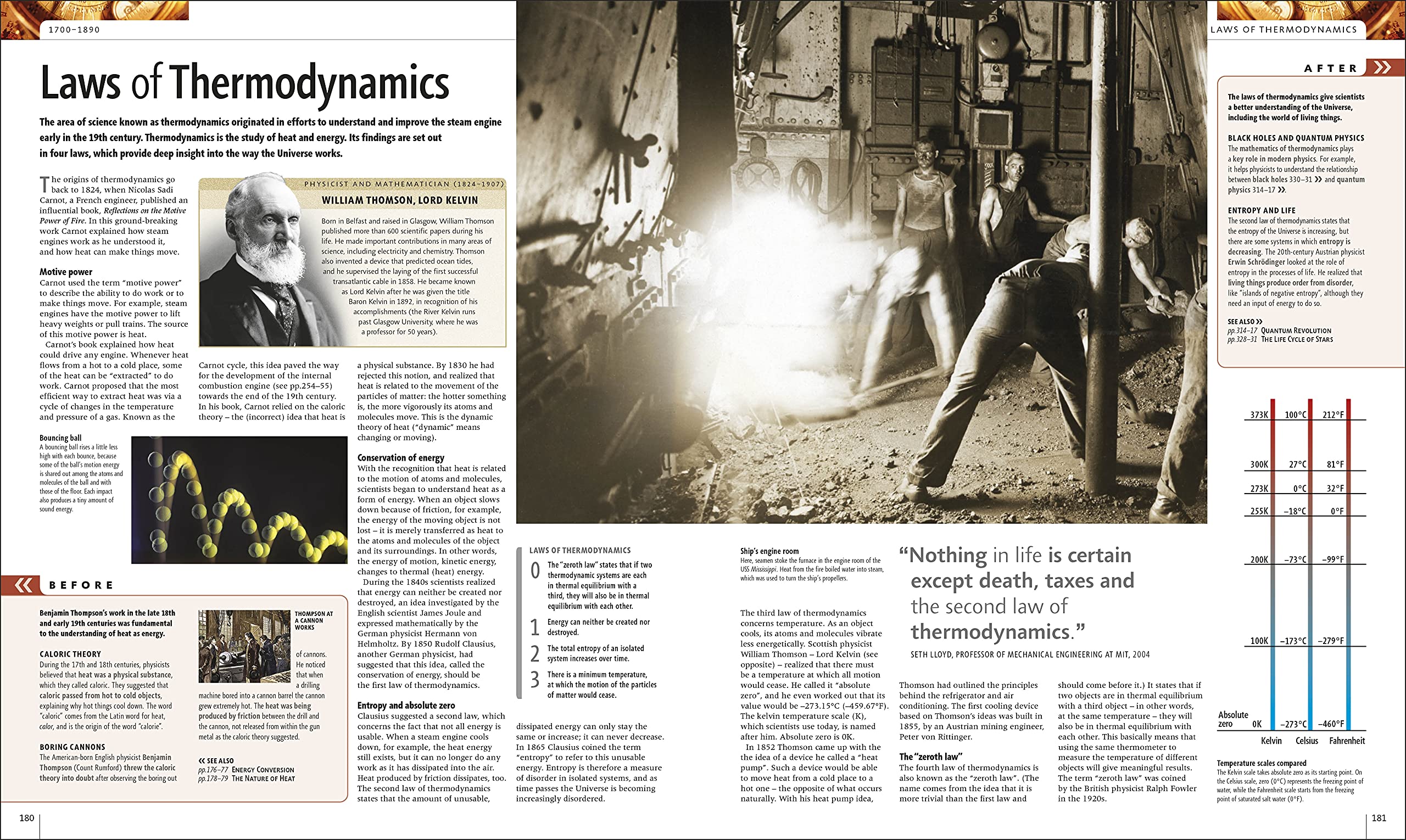 Science: The Definitive Visual Guide