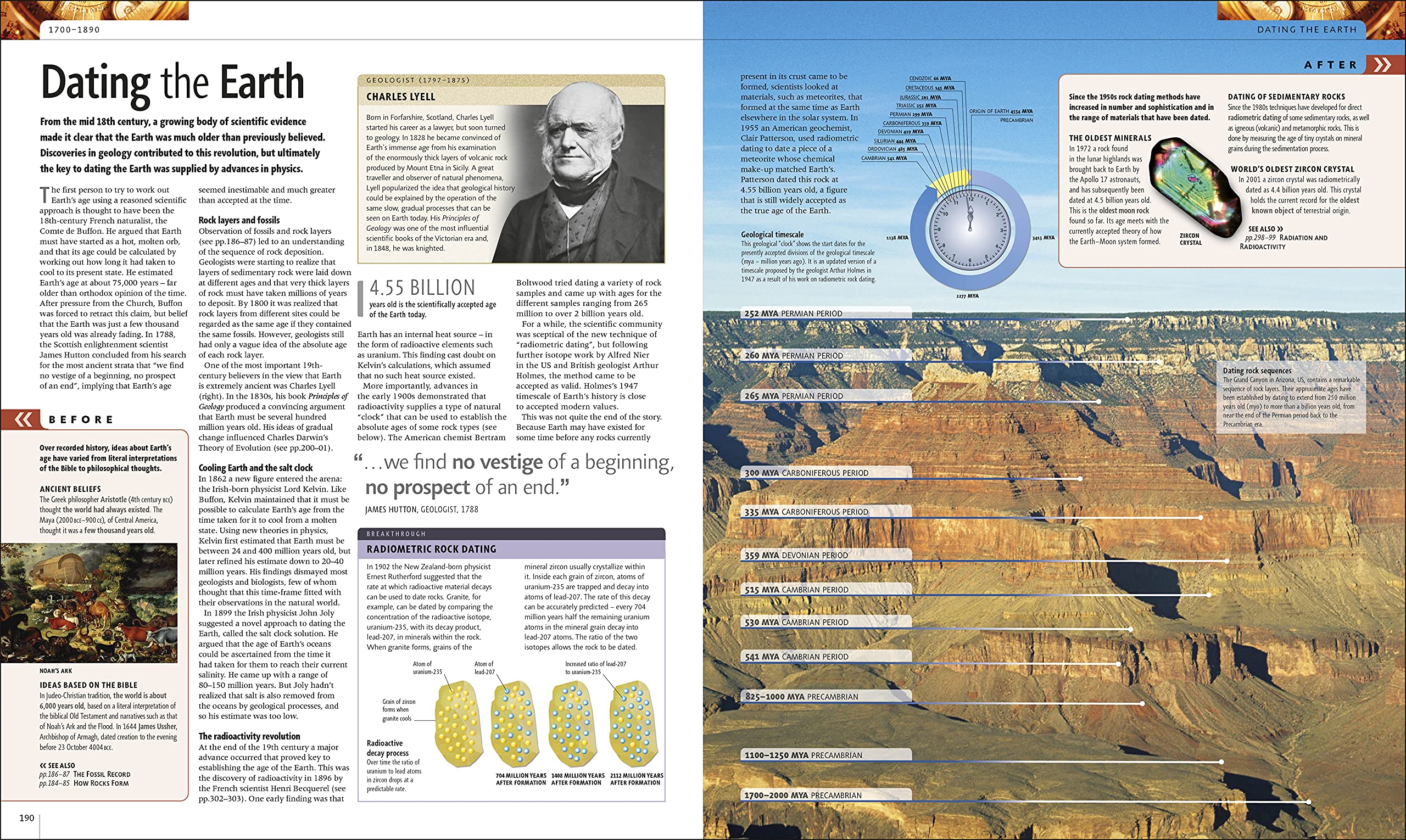 Science: The Definitive Visual Guide