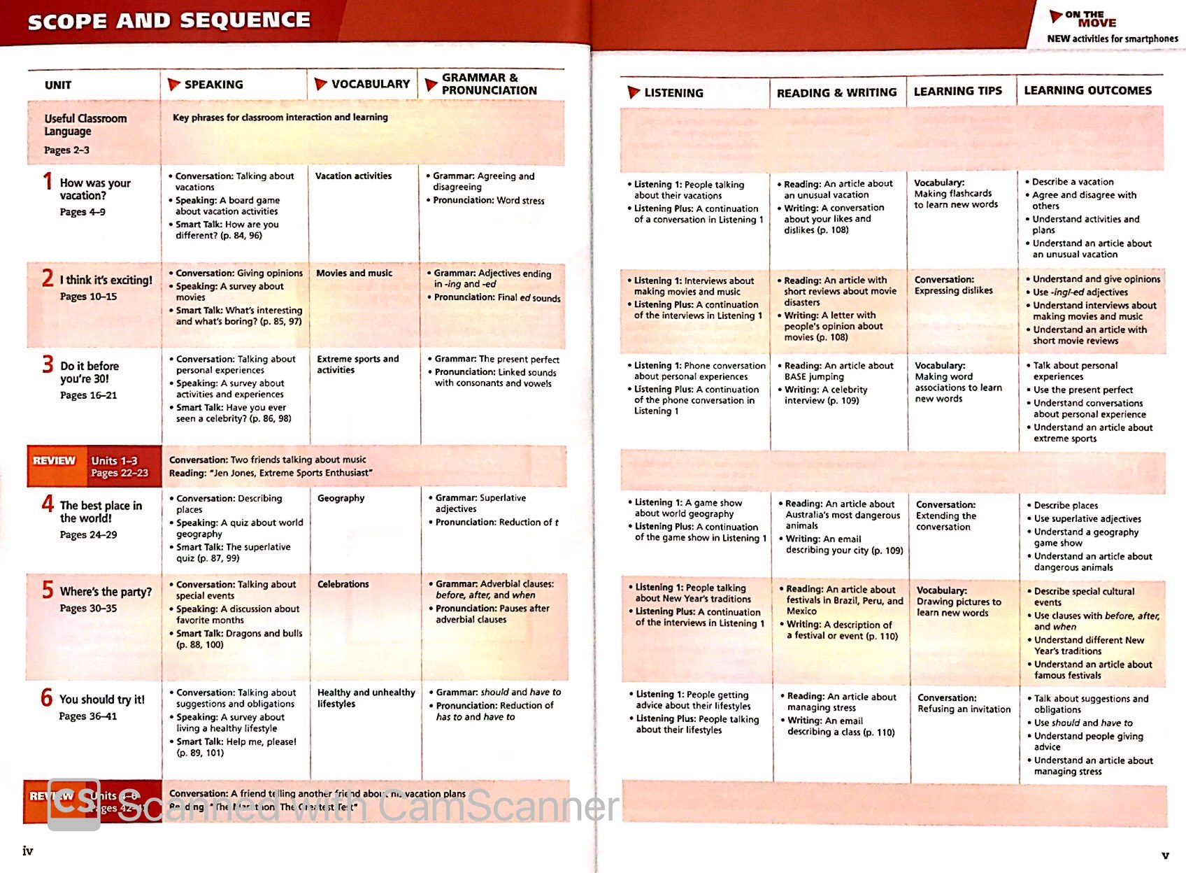 Smart Choice: Level 2: Student Book With Online Practice - 3rd Edition ...