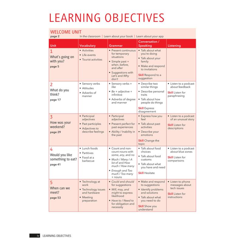 StartUp Student Book Level 3 - FAHASA.COM