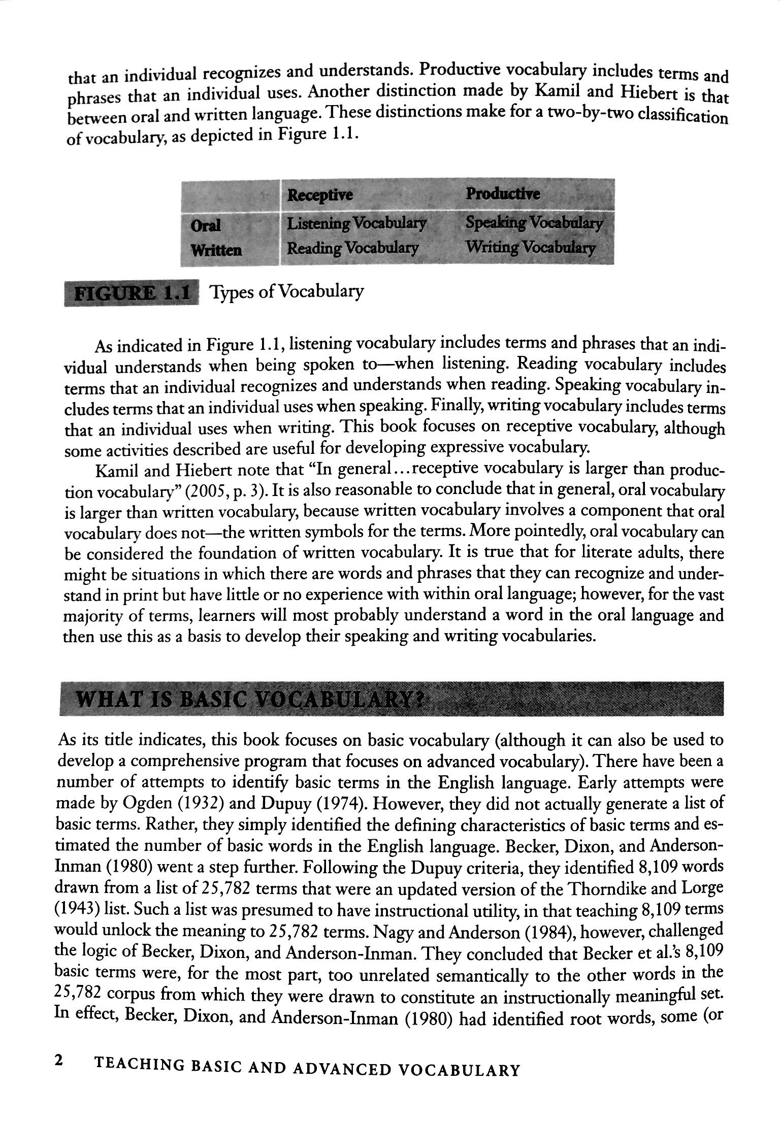 Teaching Basic And Advanced Vocabulary