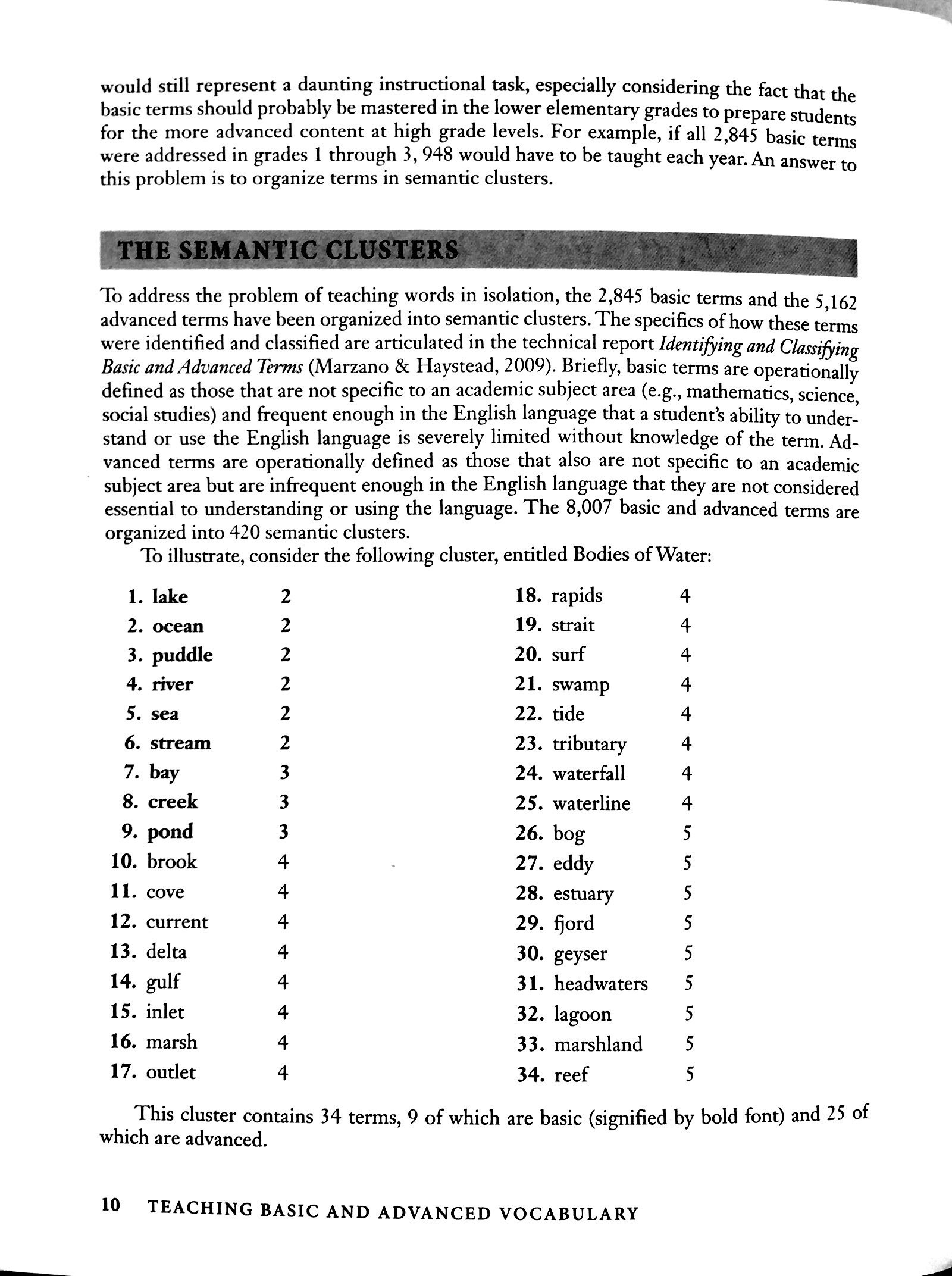 Teaching Basic And Advanced Vocabulary