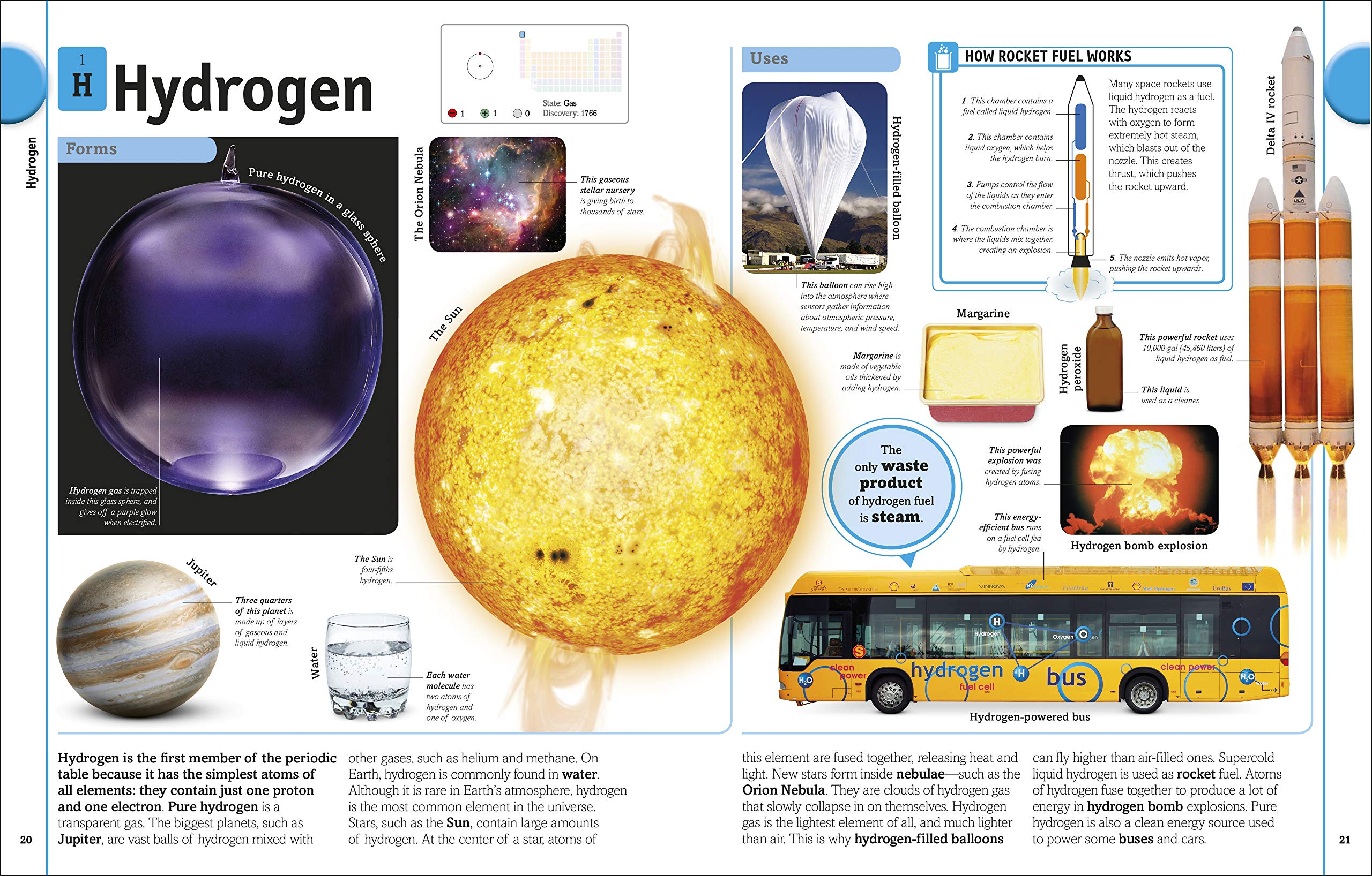 The Elements Book: A Visual Encyclopedia Of The Periodic Table (DK Our ...