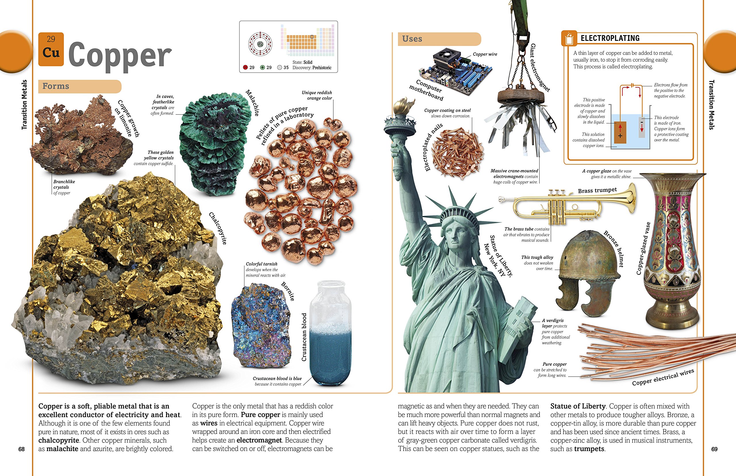 The Elements Book: A Visual Encyclopedia Of The Periodic Table (DK Our ...