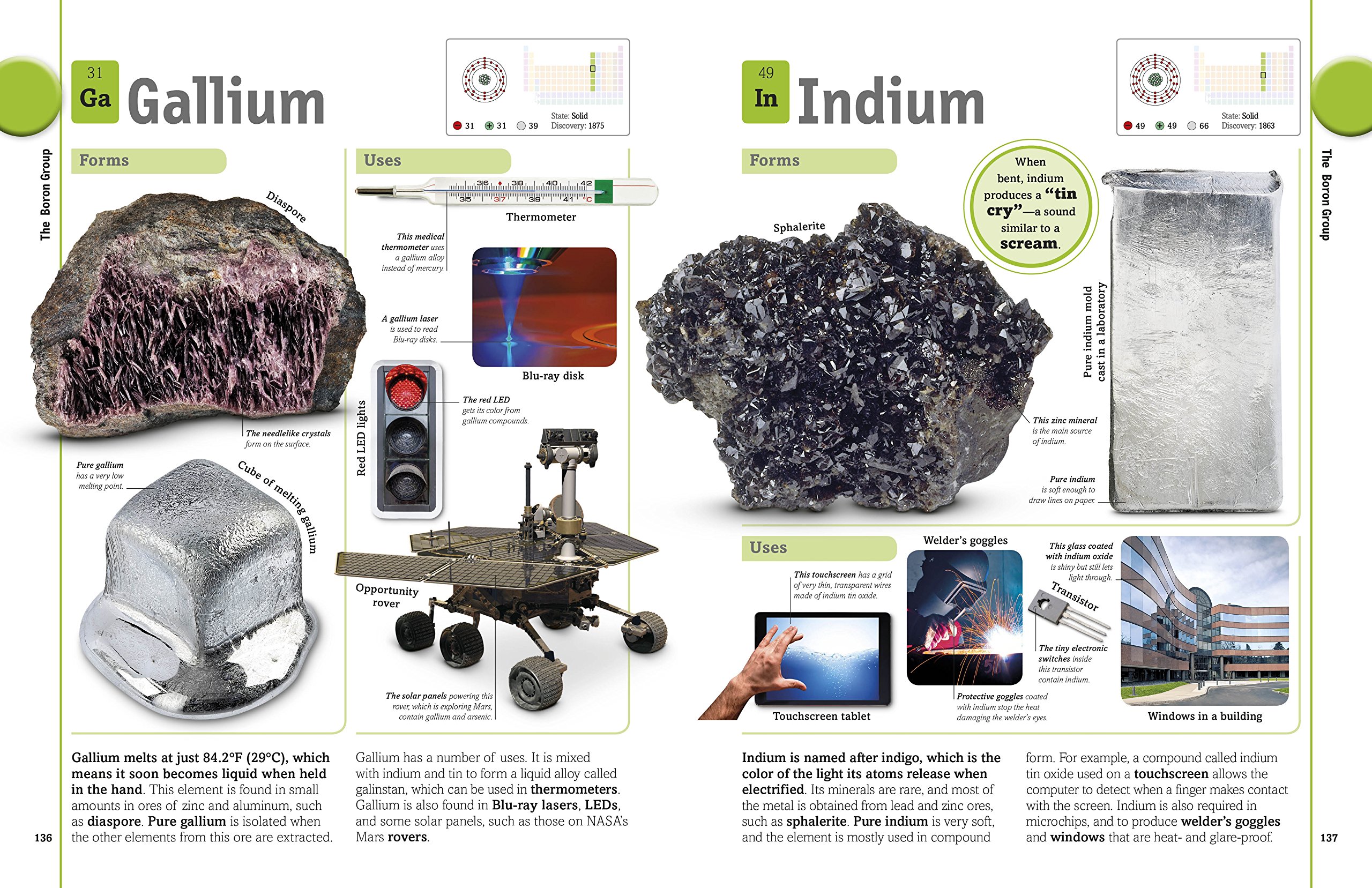 The Elements Book: A Visual Encyclopedia Of The Periodic Table (DK Our ...