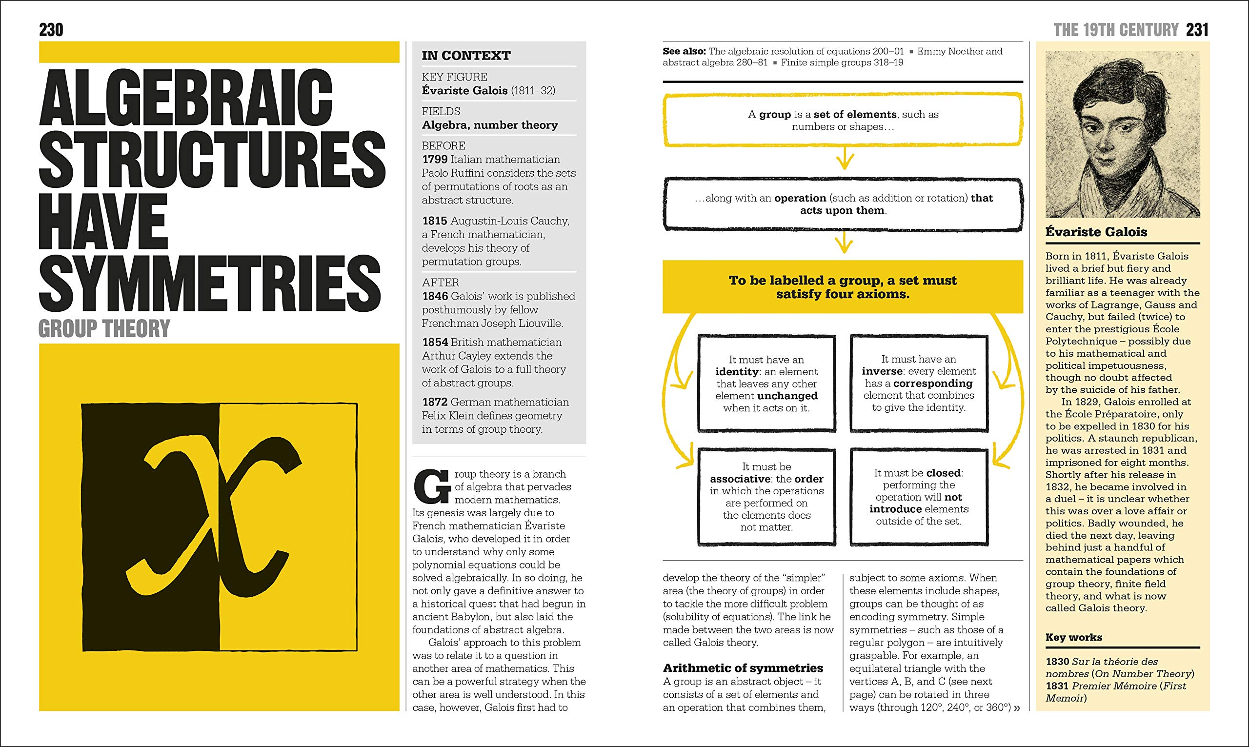 The Maths Book: Big Ideas Simply Explained - FAHASA.COM