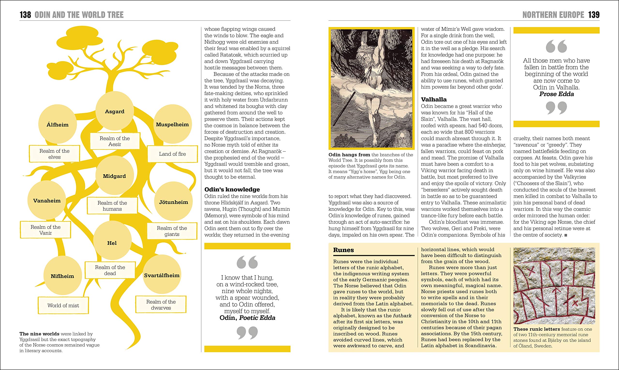 The Mythology Book: Big Ideas Simply Explained - FAHASA.COM