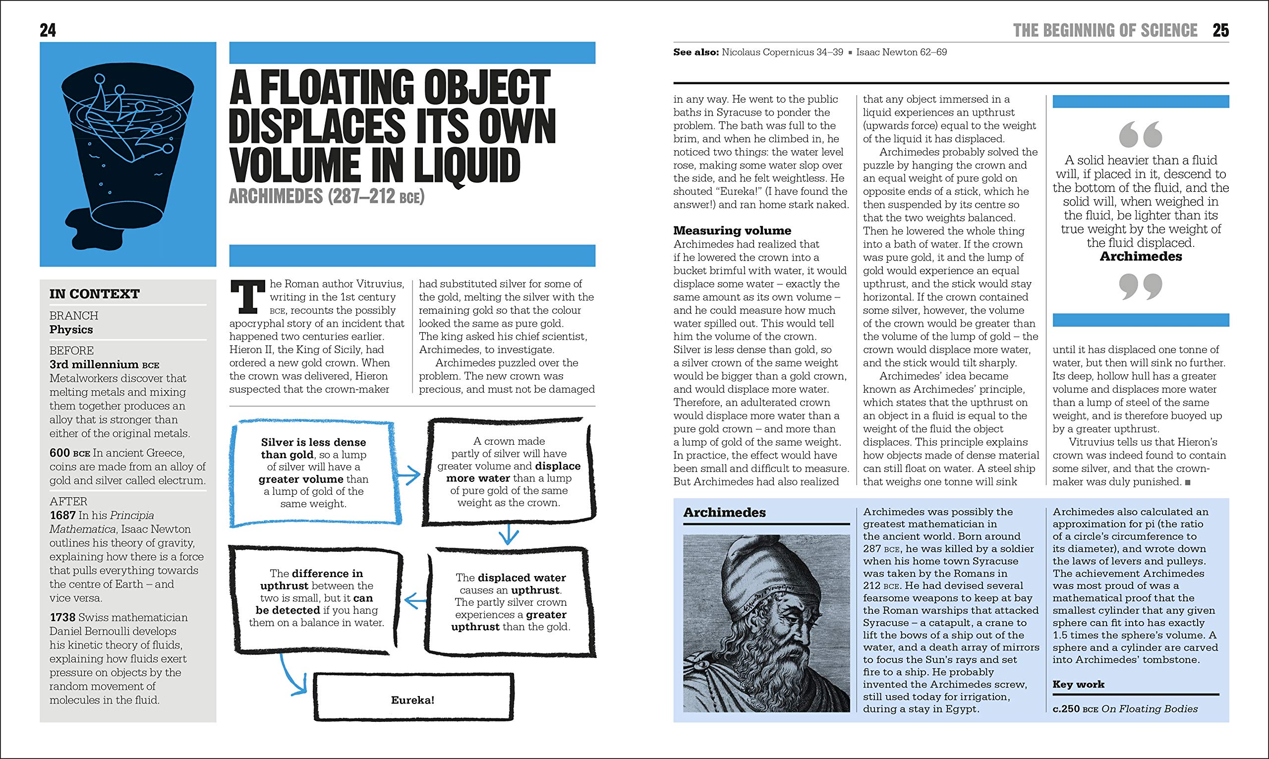 The Science Book: Big Ideas Simply Explained - FAHASA.COM