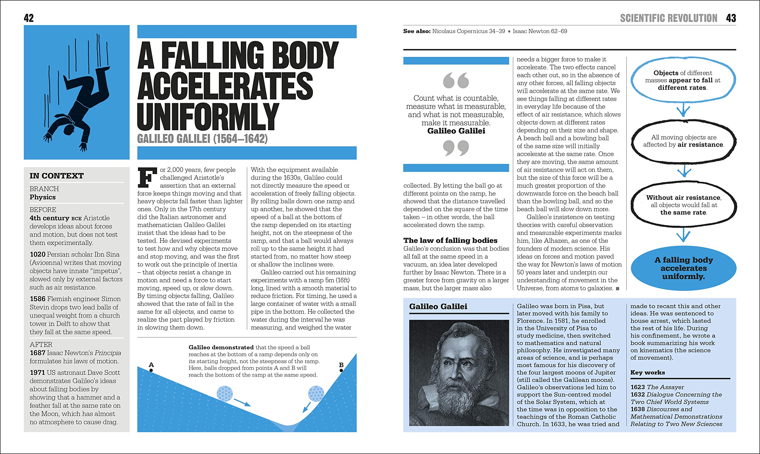 The Science Book: Big Ideas Simply Explained - FAHASA.COM