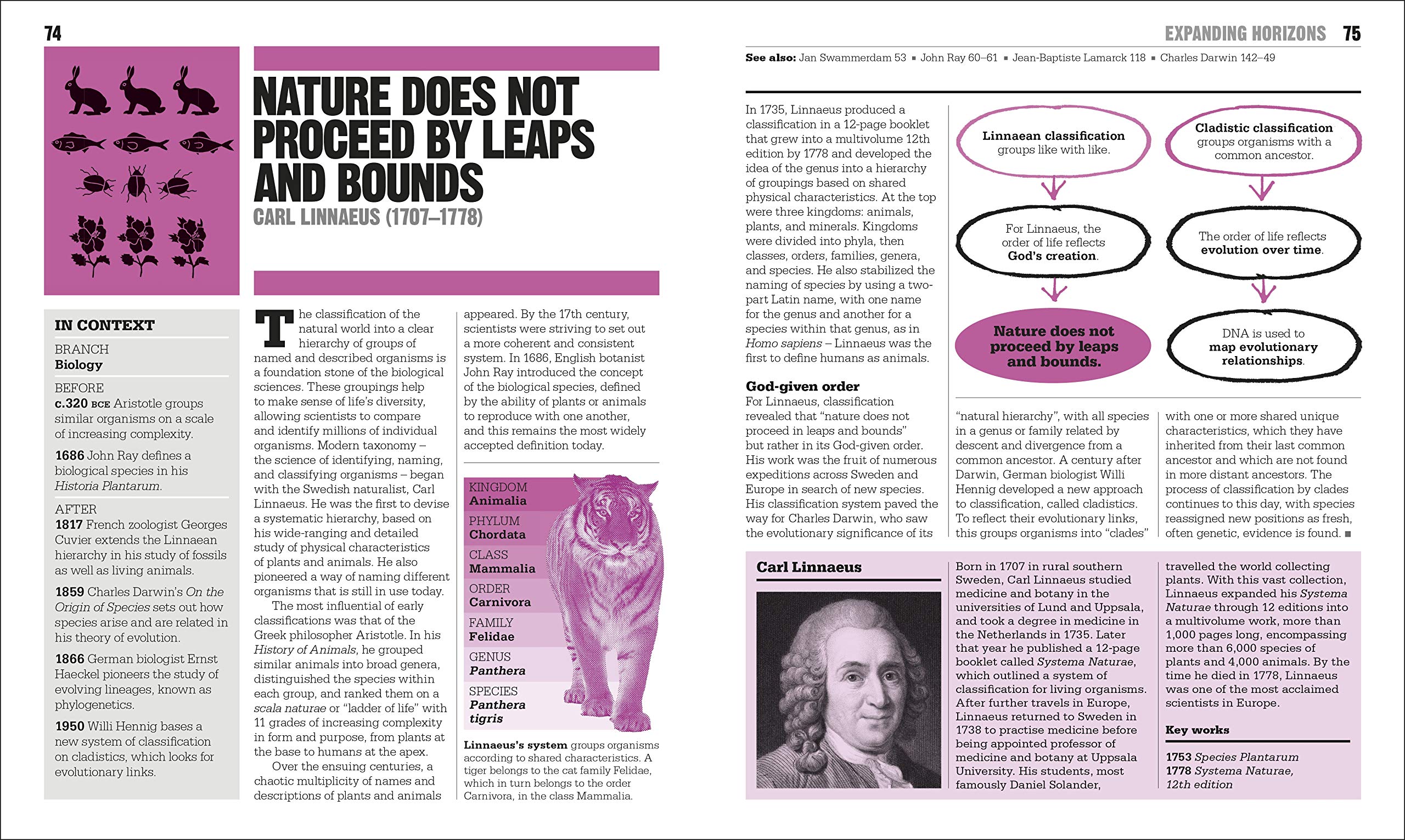 The Science Book: Big Ideas Simply Explained - FAHASA.COM