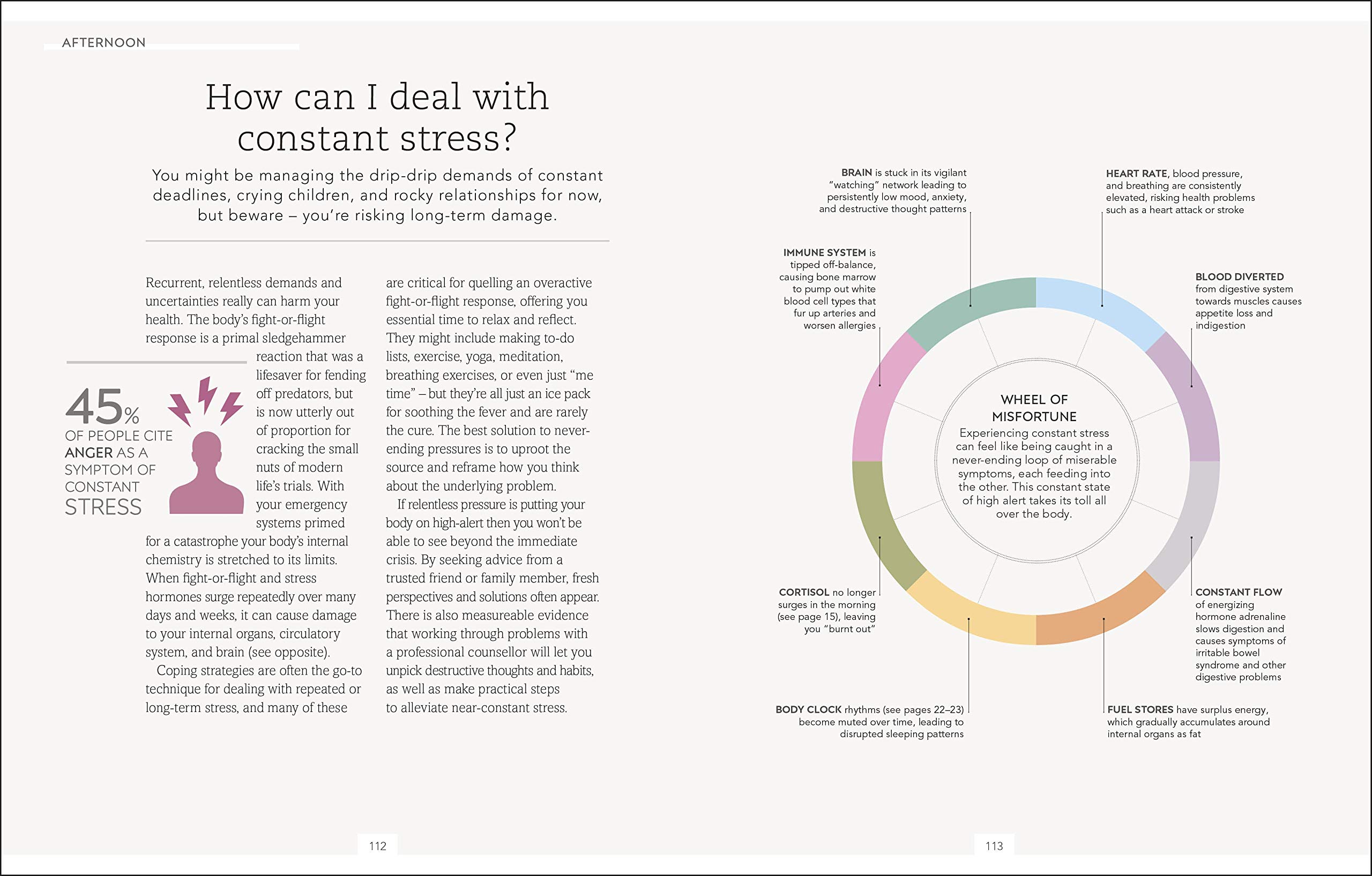 The Science Of Living : 219 Reasons To Rethink Your Daily Routine ...