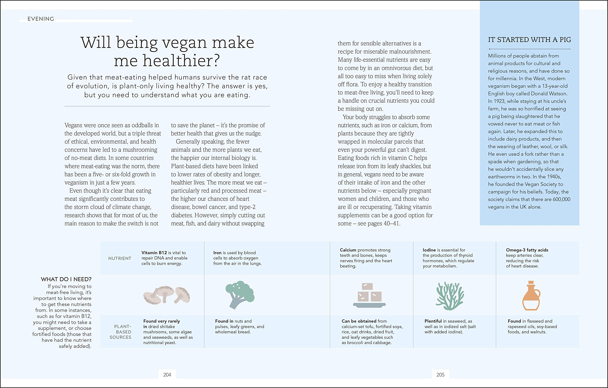 The Science Of Living : 219 Reasons To Rethink Your Daily Routine ...