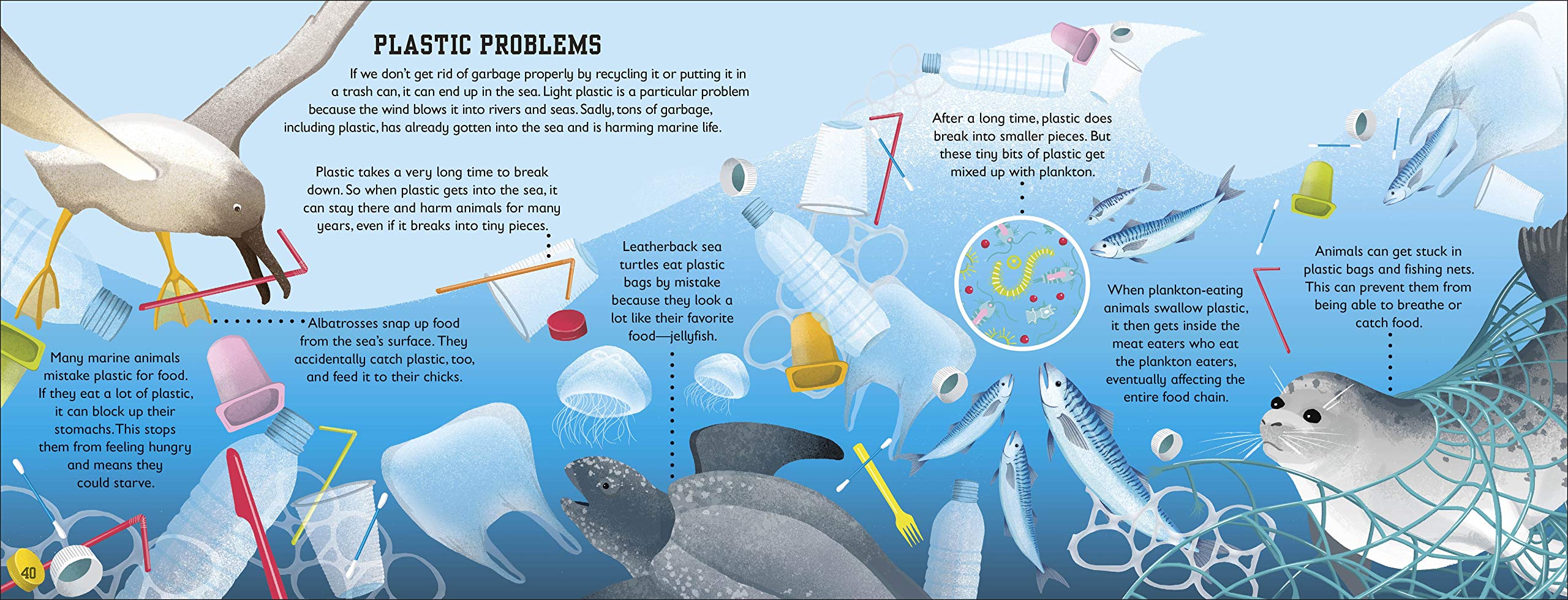 The Sea Book - FAHASA.COM