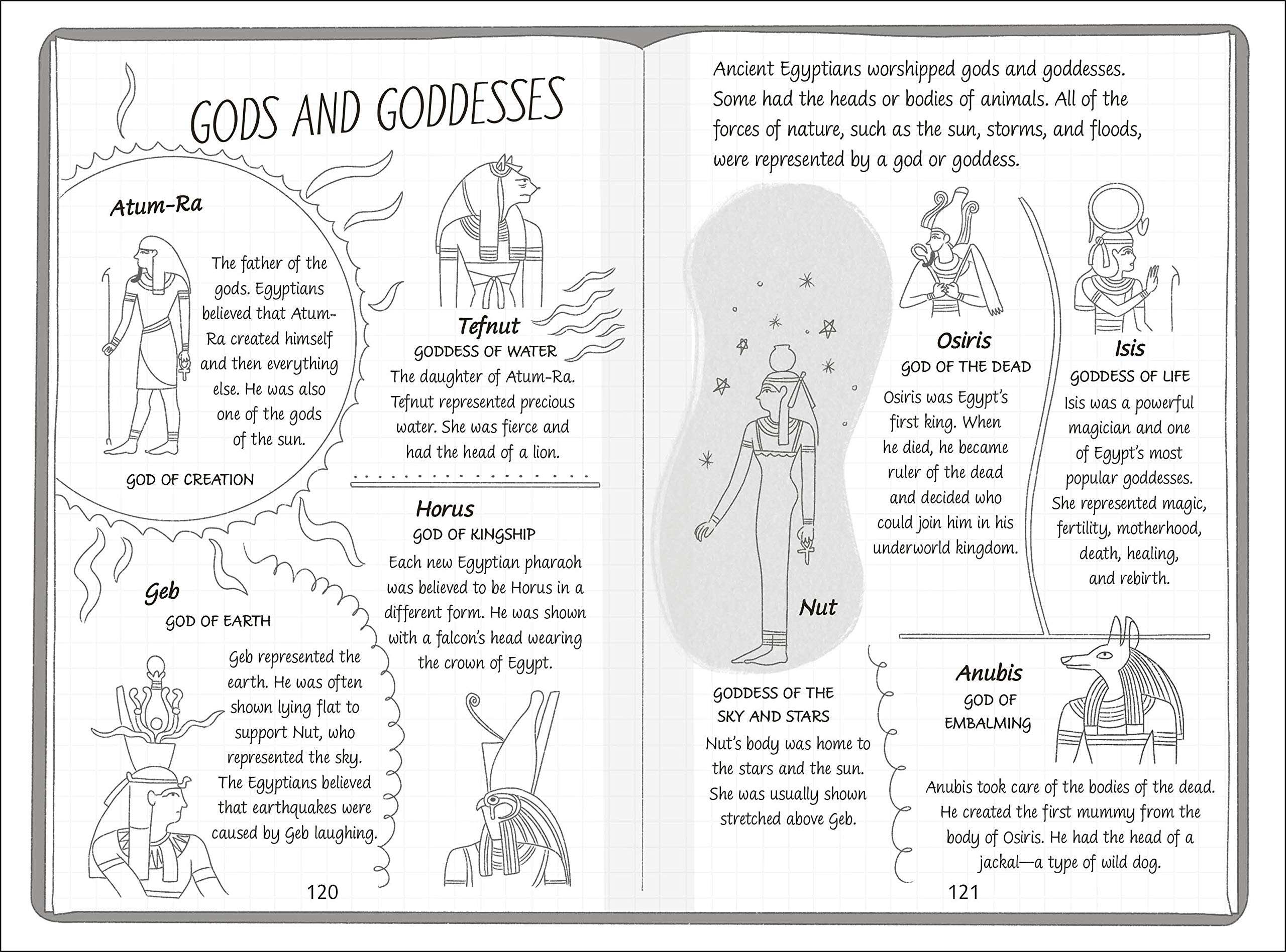 The Secret Explorers #3: The Secret Explorers And The Tomb Robbers ...