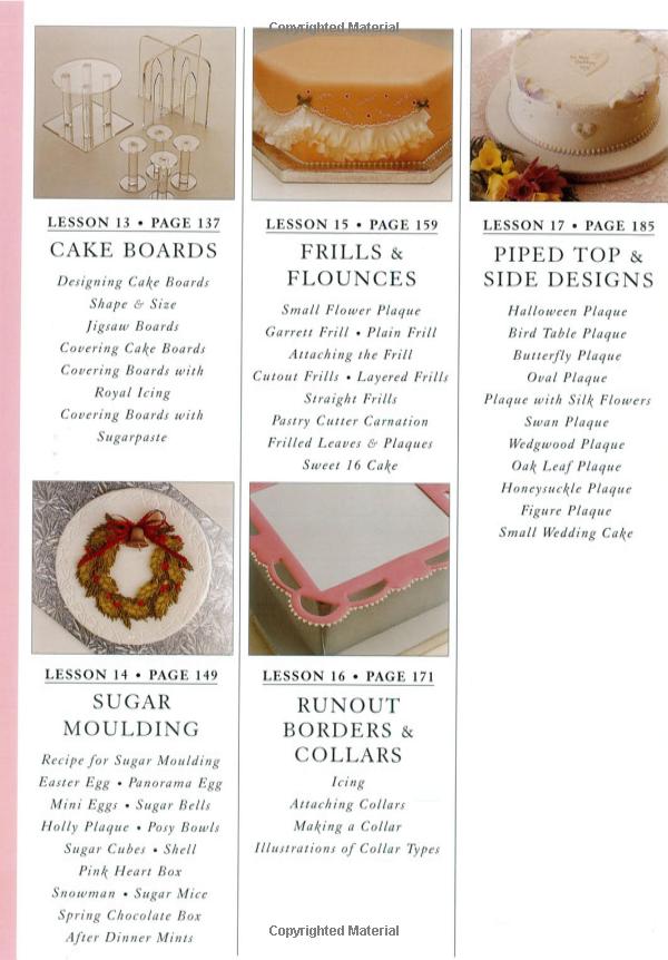 The Ultimate Guide to Sugarcraft