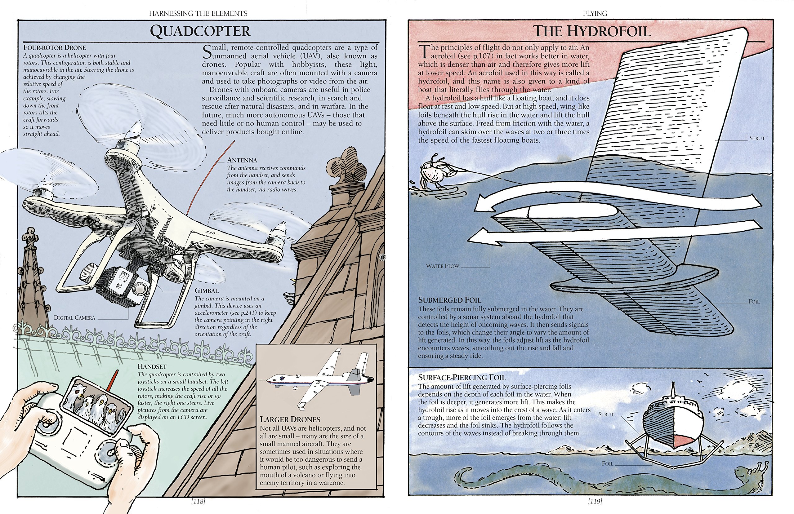 The Way Things Work Now - FAHASA.COM