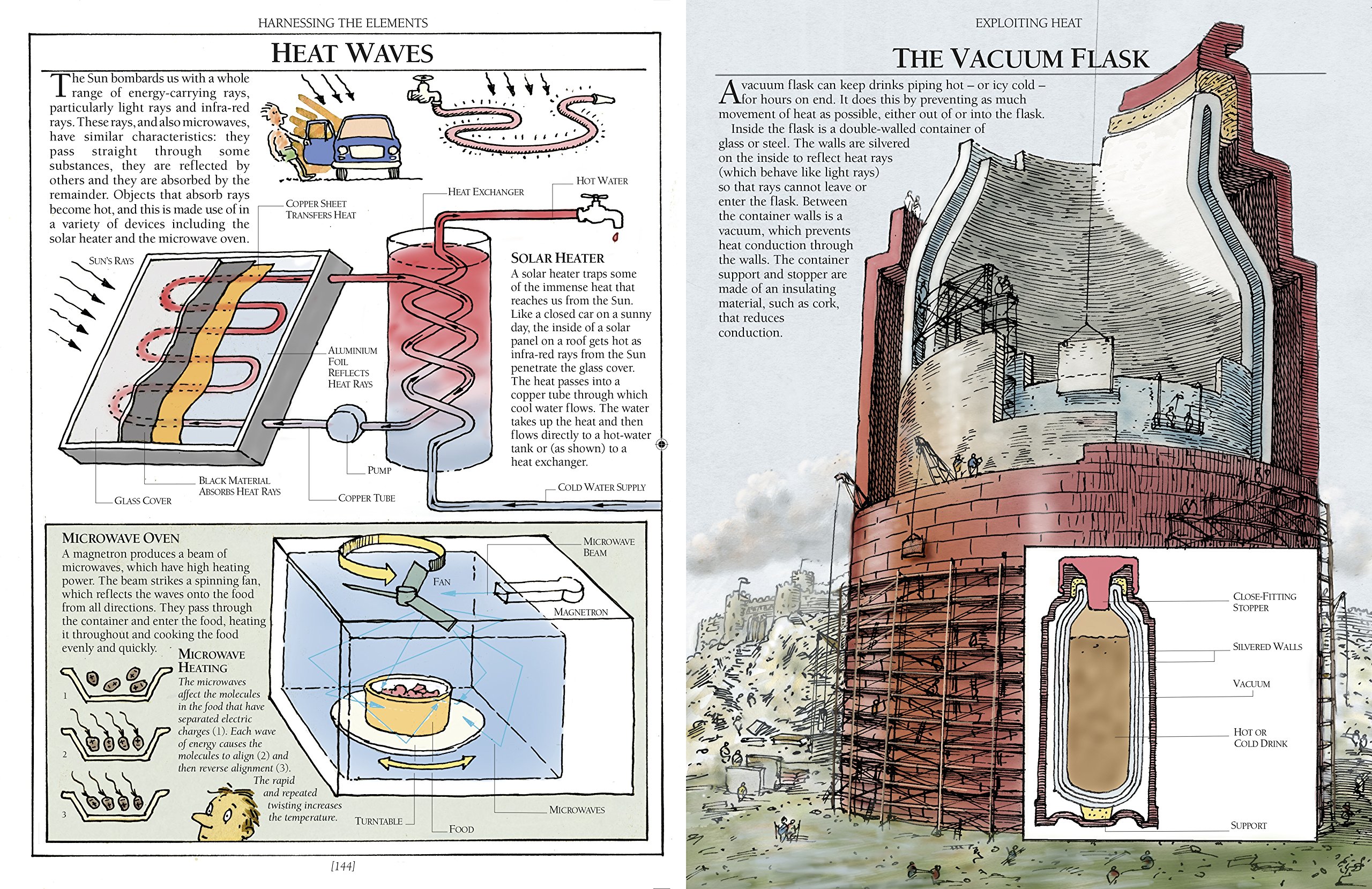 The Way Things Work Now - FAHASA.COM