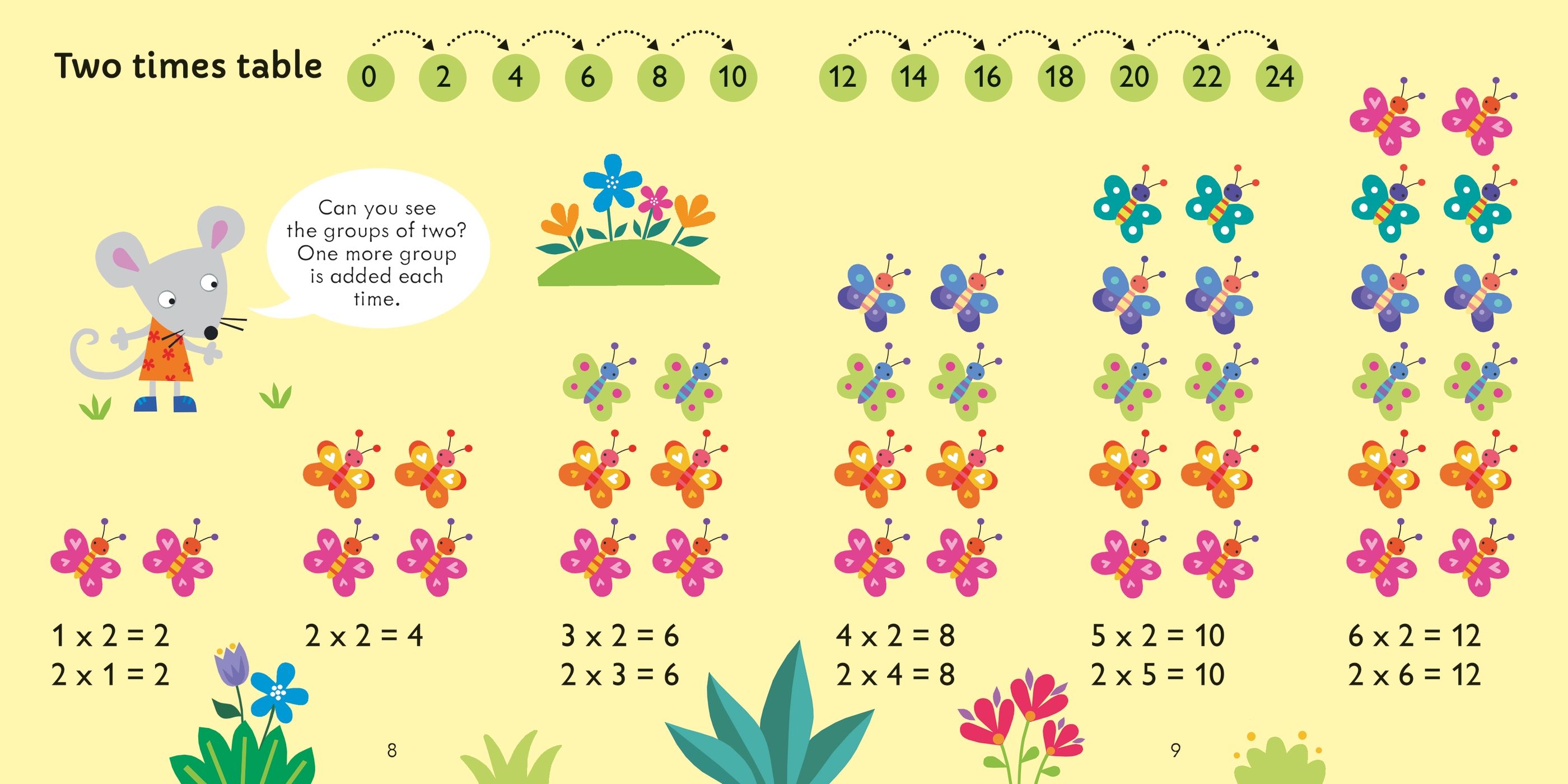 Times Tables Matching Games And Book - FAHASA.COM