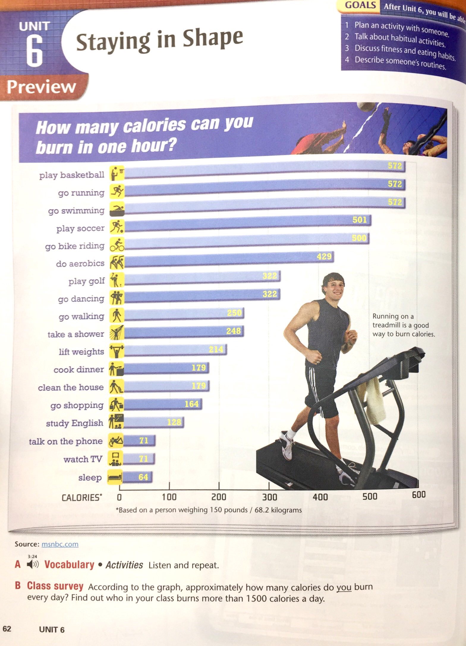 Top Notch Level 1 Student Book / Workbook Split B With Activebook - FAHASA.COM