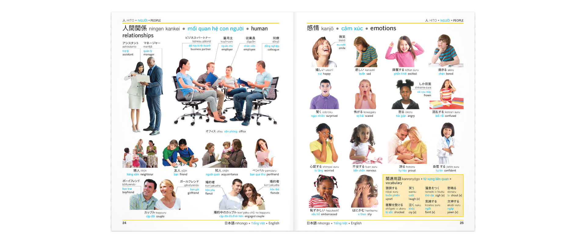 Trilingual Visual Dictionary - Japanese-Vietnamese-English PDF - YDS.EDU.VN